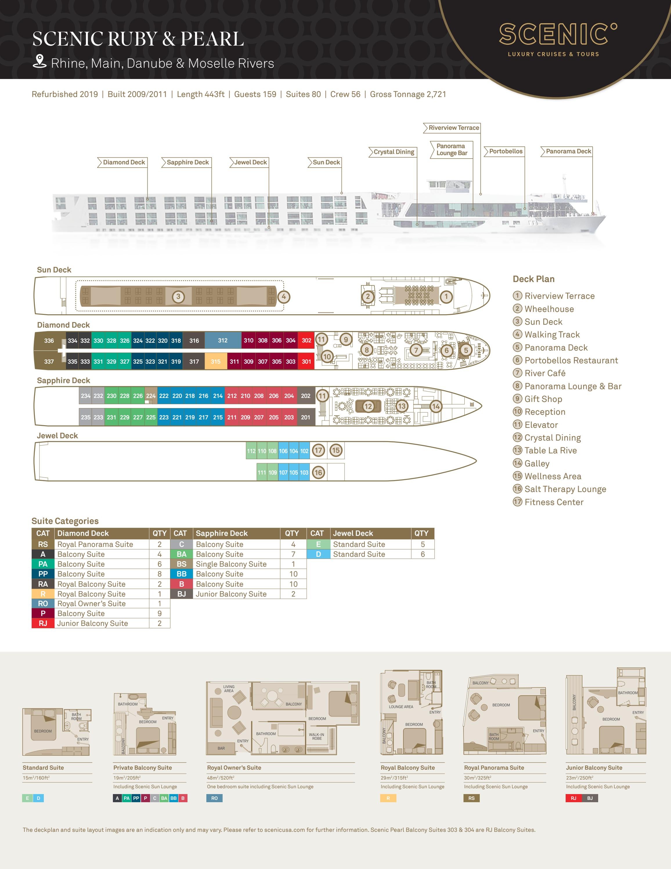 Scenic Deck Plans - Ruby & Pearl by Scenic & Emerald Cruises US - Issuu