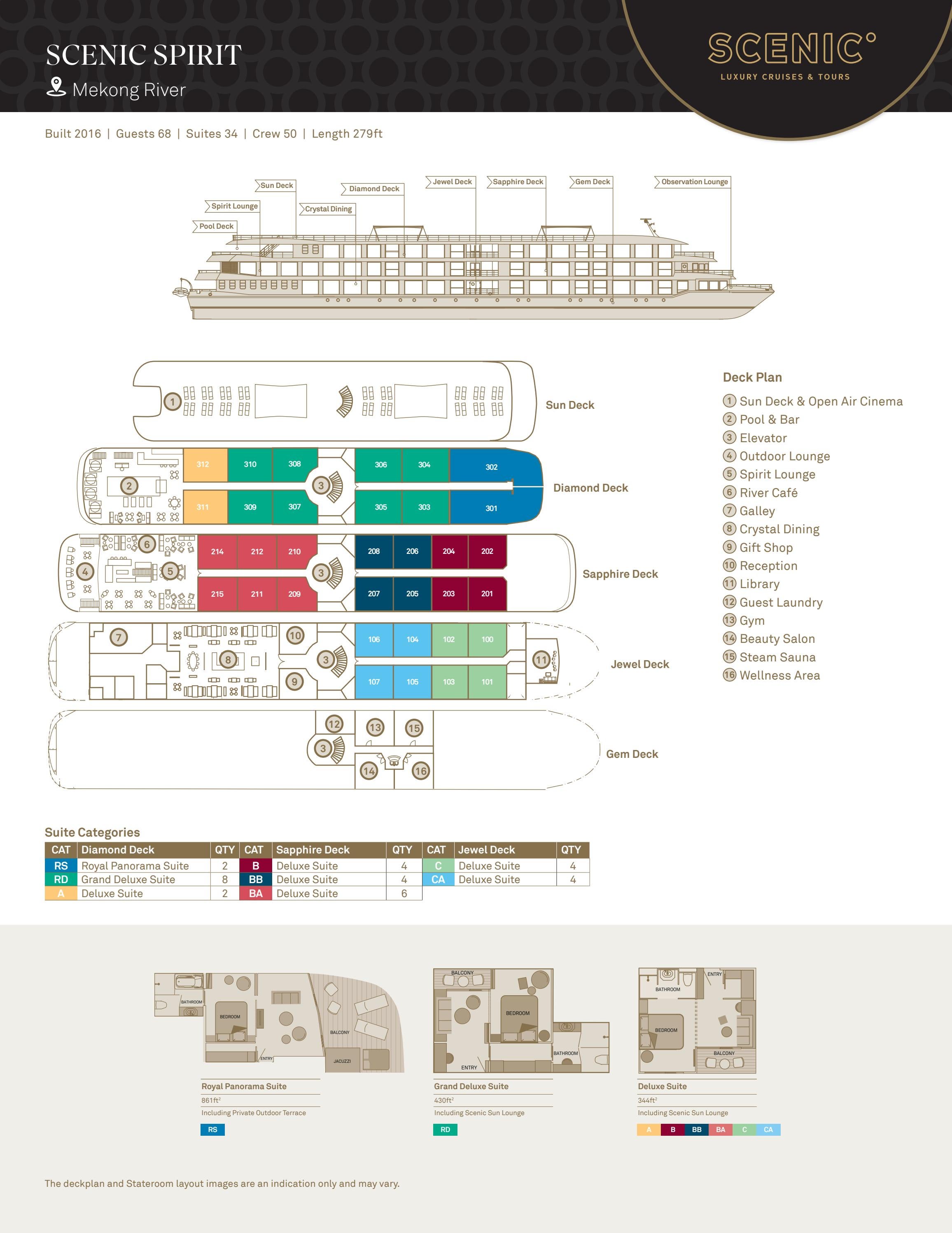 Scenic Deck Plans - Spirit by Scenic & Emerald Cruises US - Issuu