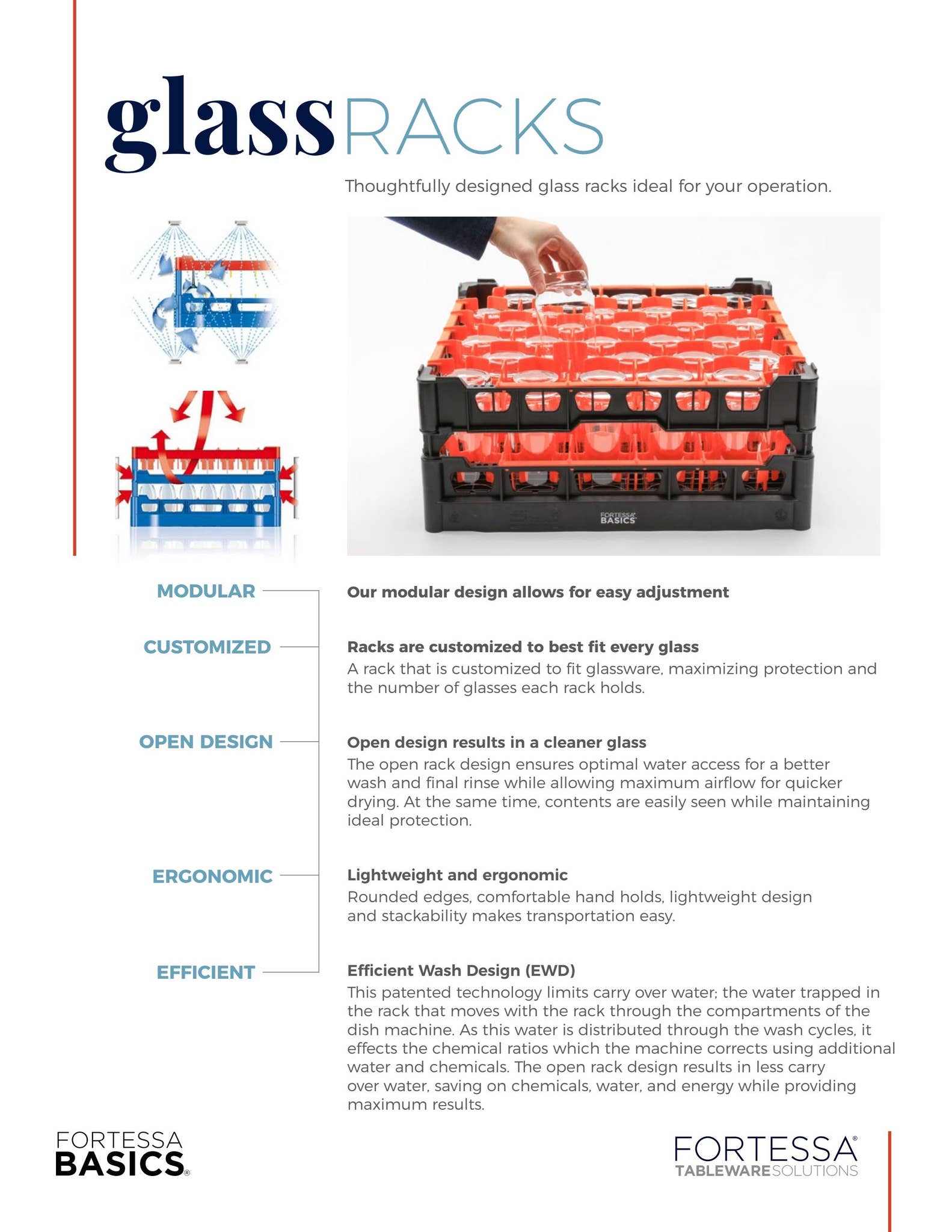 Glass Racks by Fortessa - Issuu