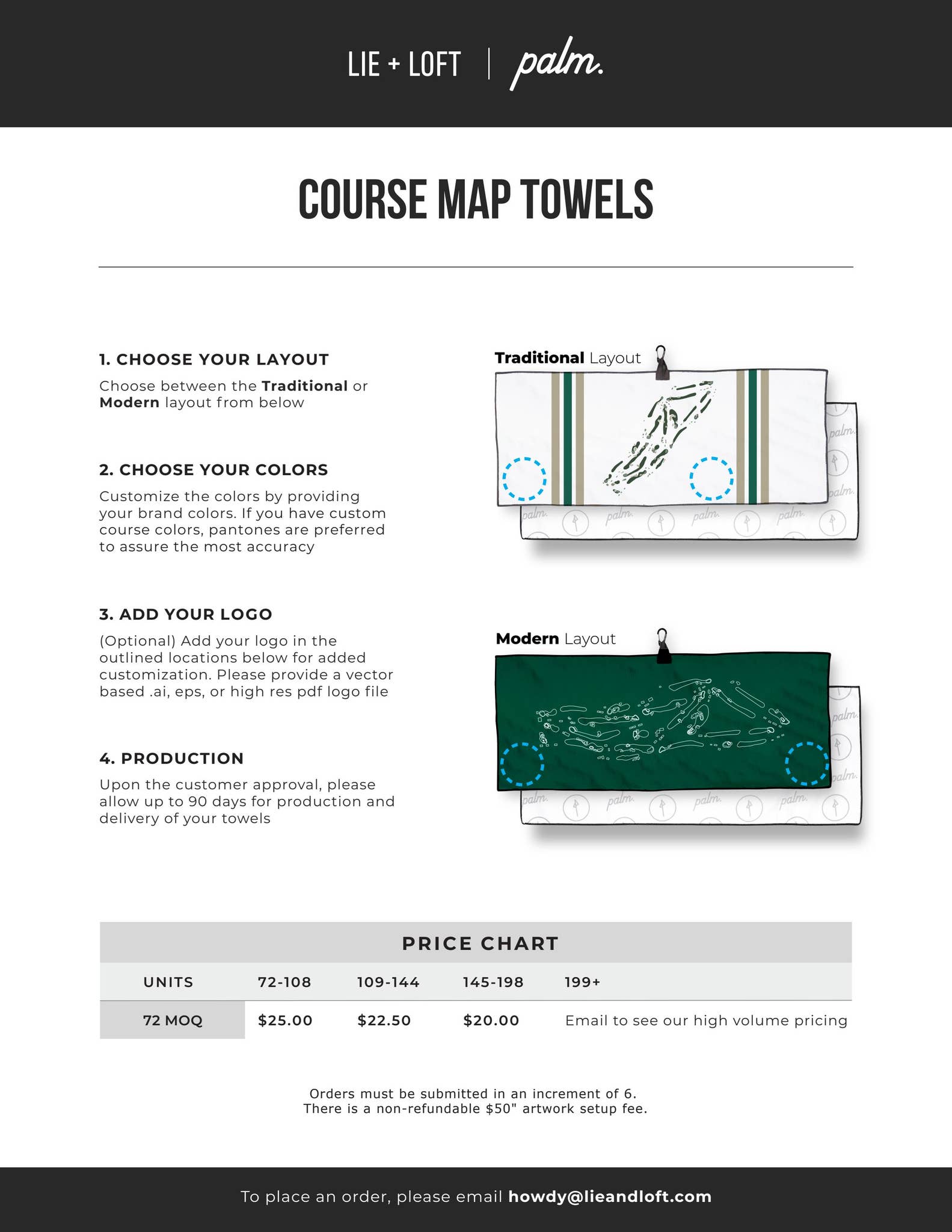 Custom Course Map Towels - LIE + LOFT x Palm Golf Co. by Lie + Loft - Issuu