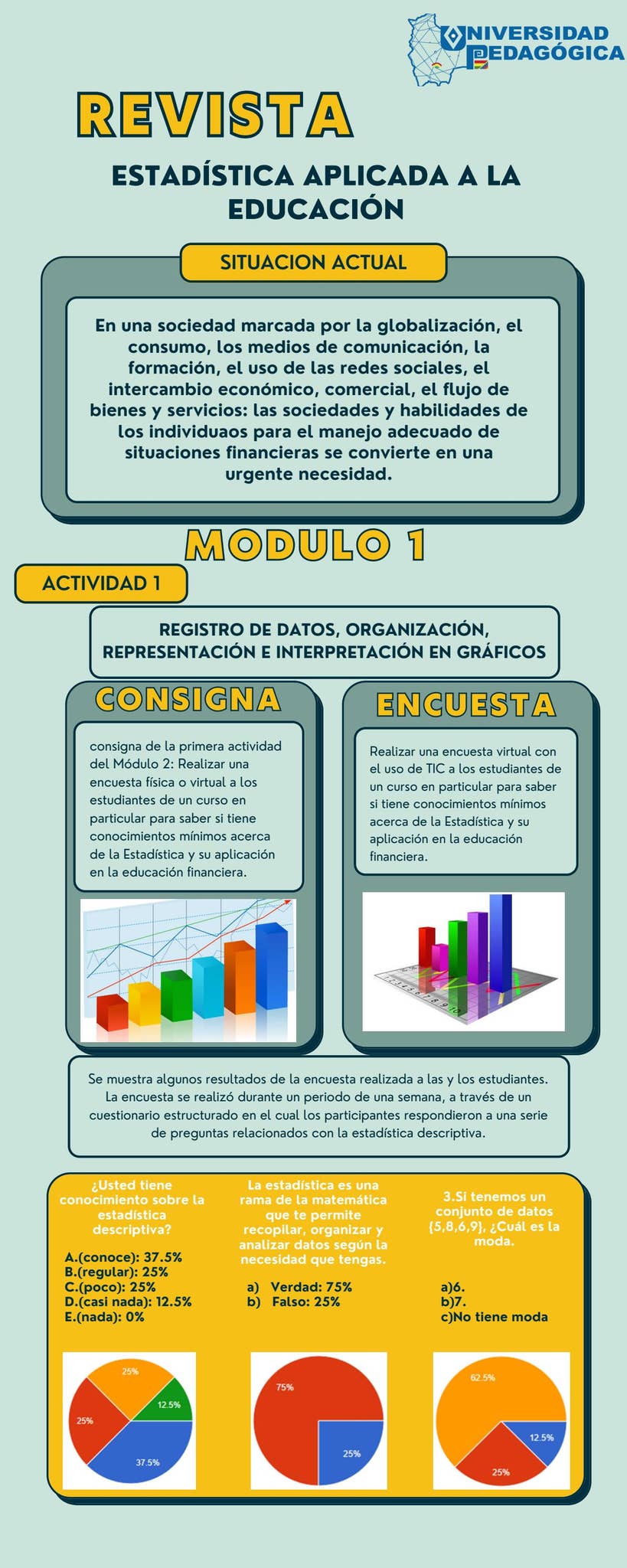REVISTA MÓDULO 2 by Edwin Humerez - Issuu