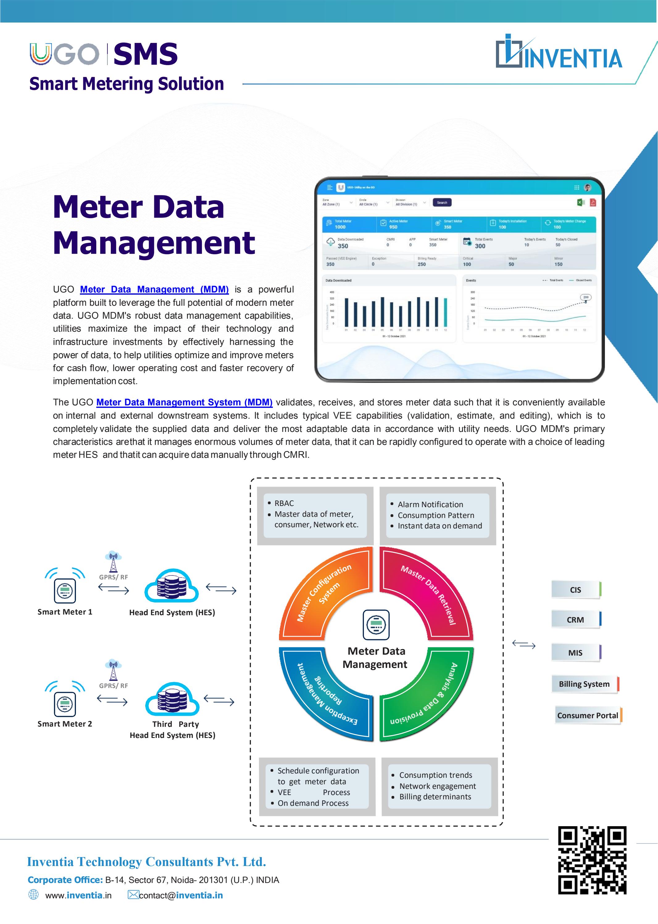 Meter Data Management System for Utilities by Inventia Technology - Issuu