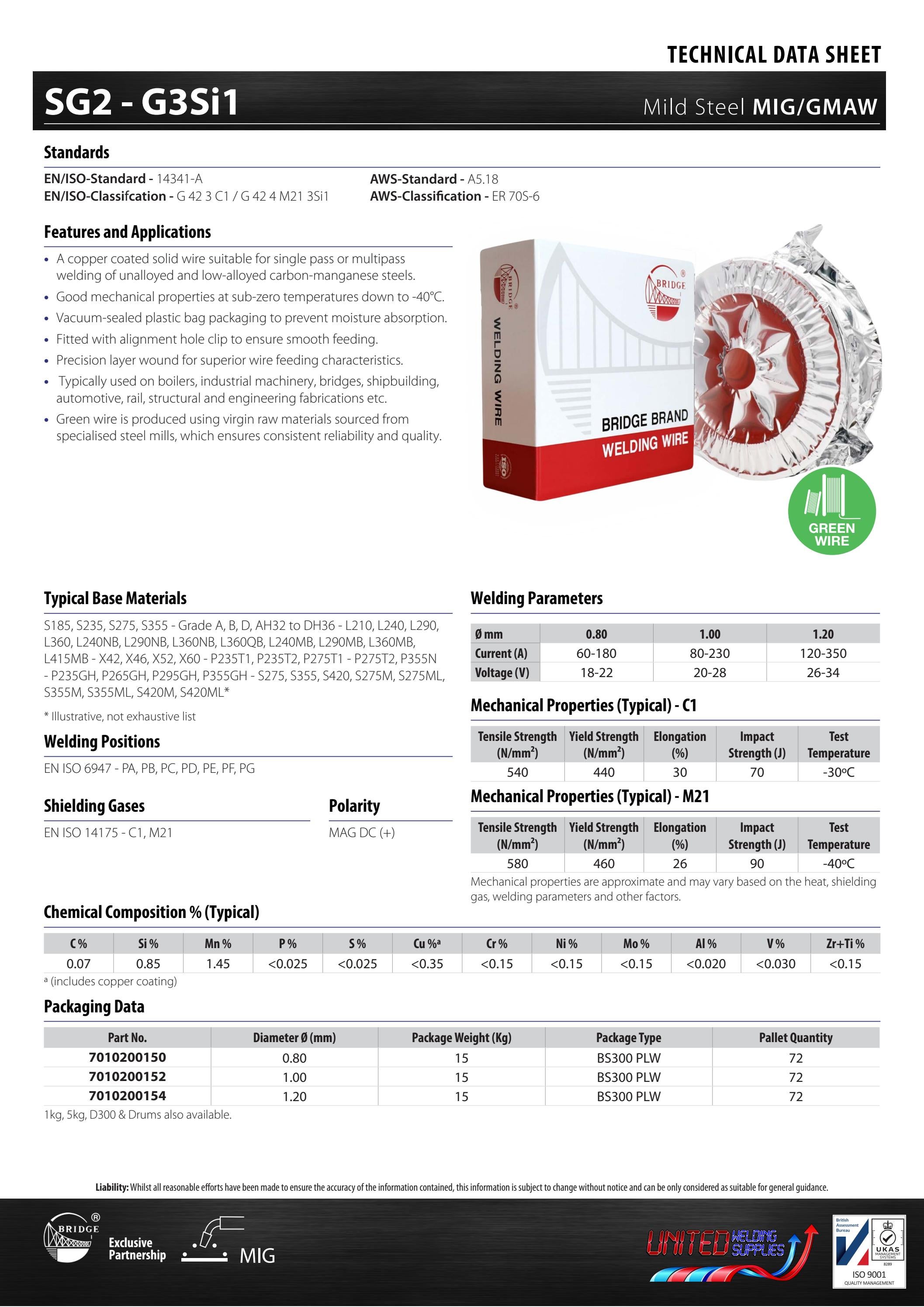 SG2 - Mig Wire by United Welding Supplies - Issuu