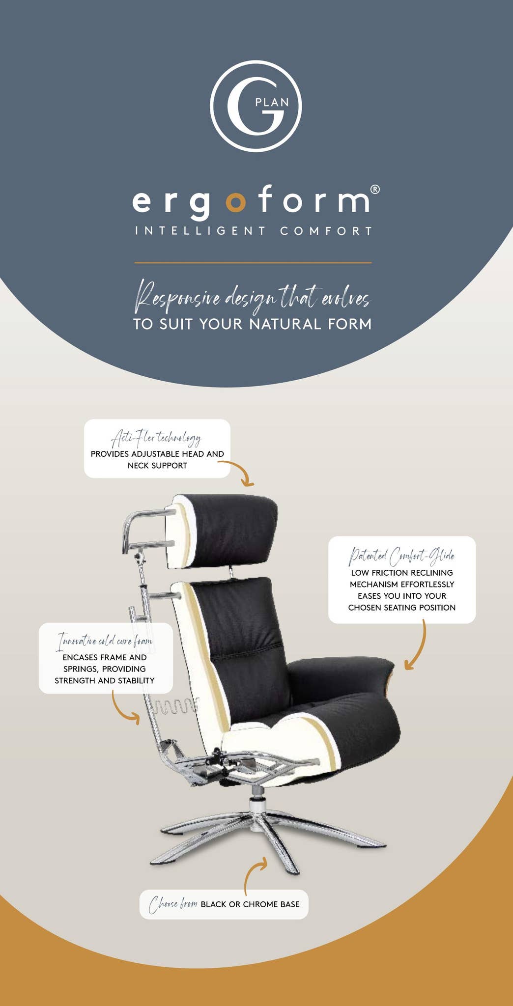 A Closer Look at a G Plan Ergoform Chair by G Plan - Issuu