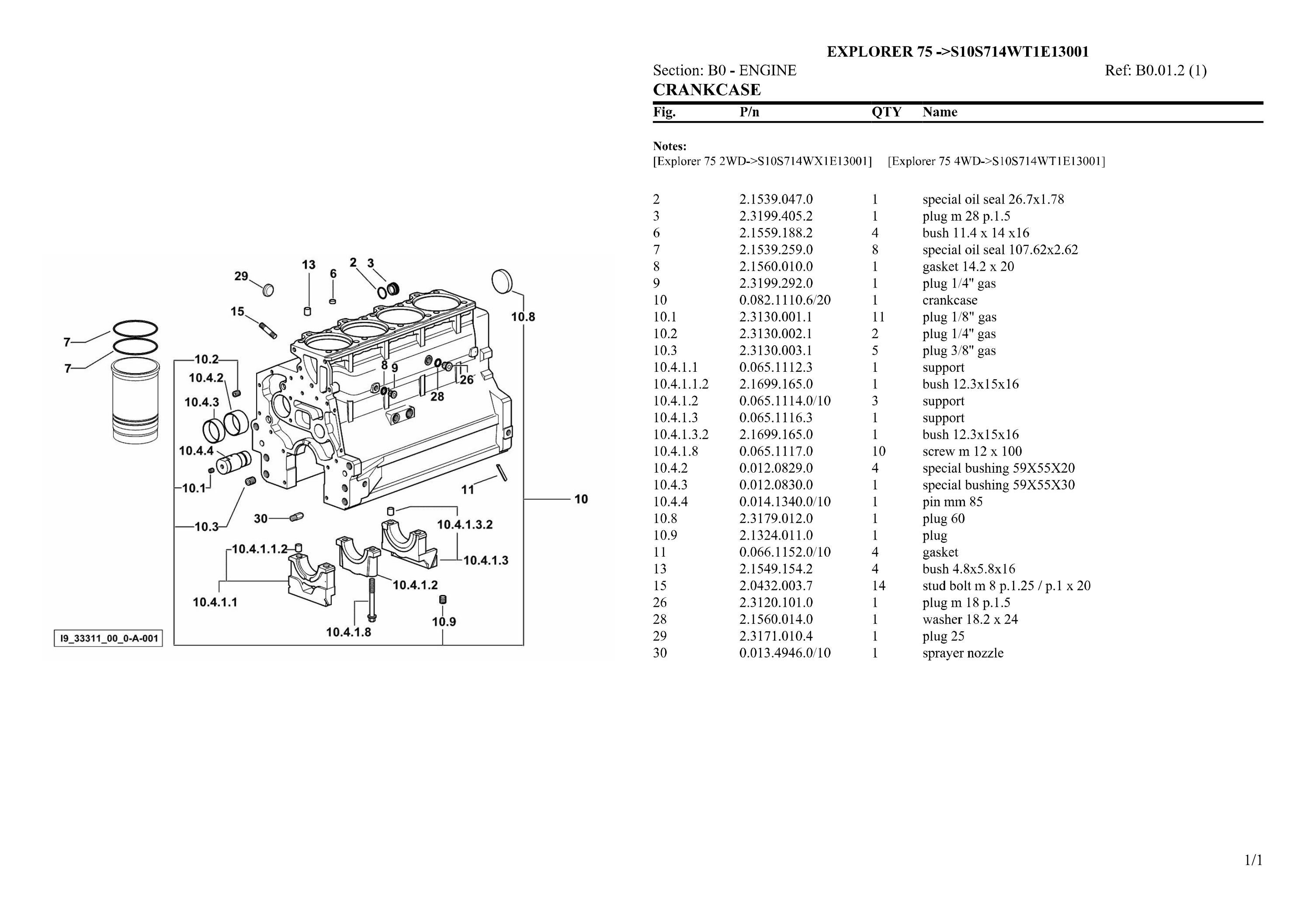 SAME explorer 75 Tractor Parts Catalogue Manual Instant Download (SN ...