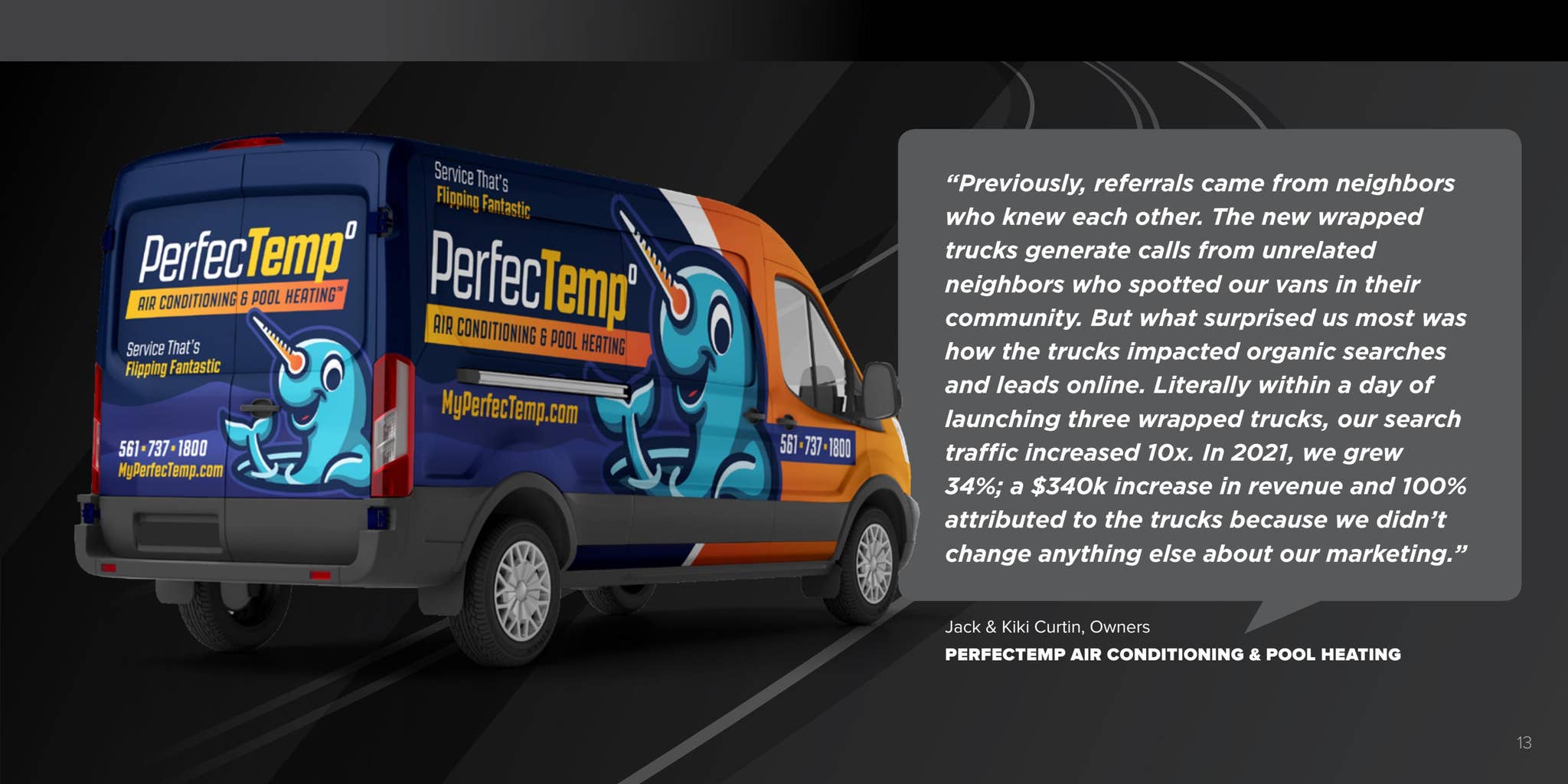 KickCharge® Vehicle Wrap Brochure by KickCharge Creative - Issuu