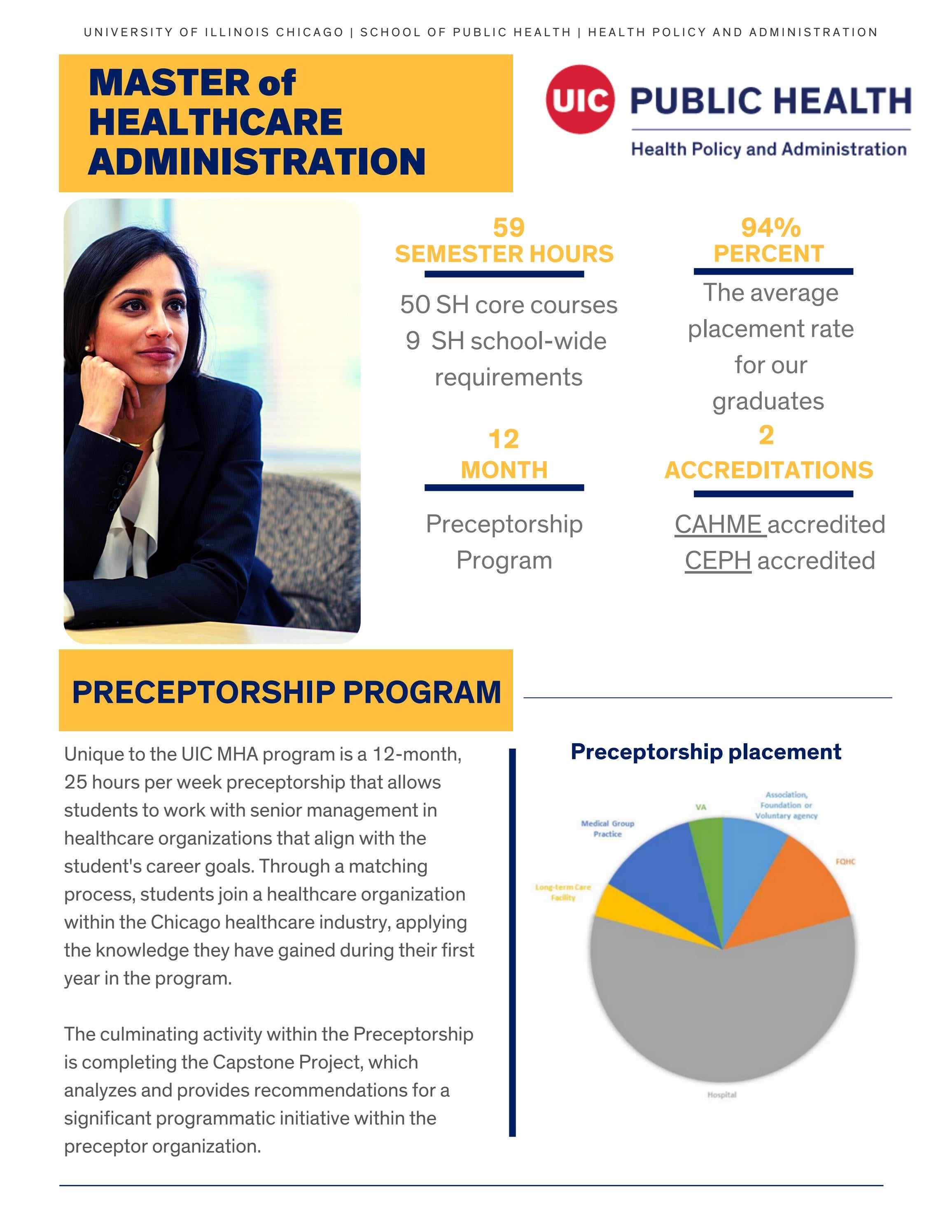 UIC MHA Program INFO by UIC Health Policy and Administration - Issuu