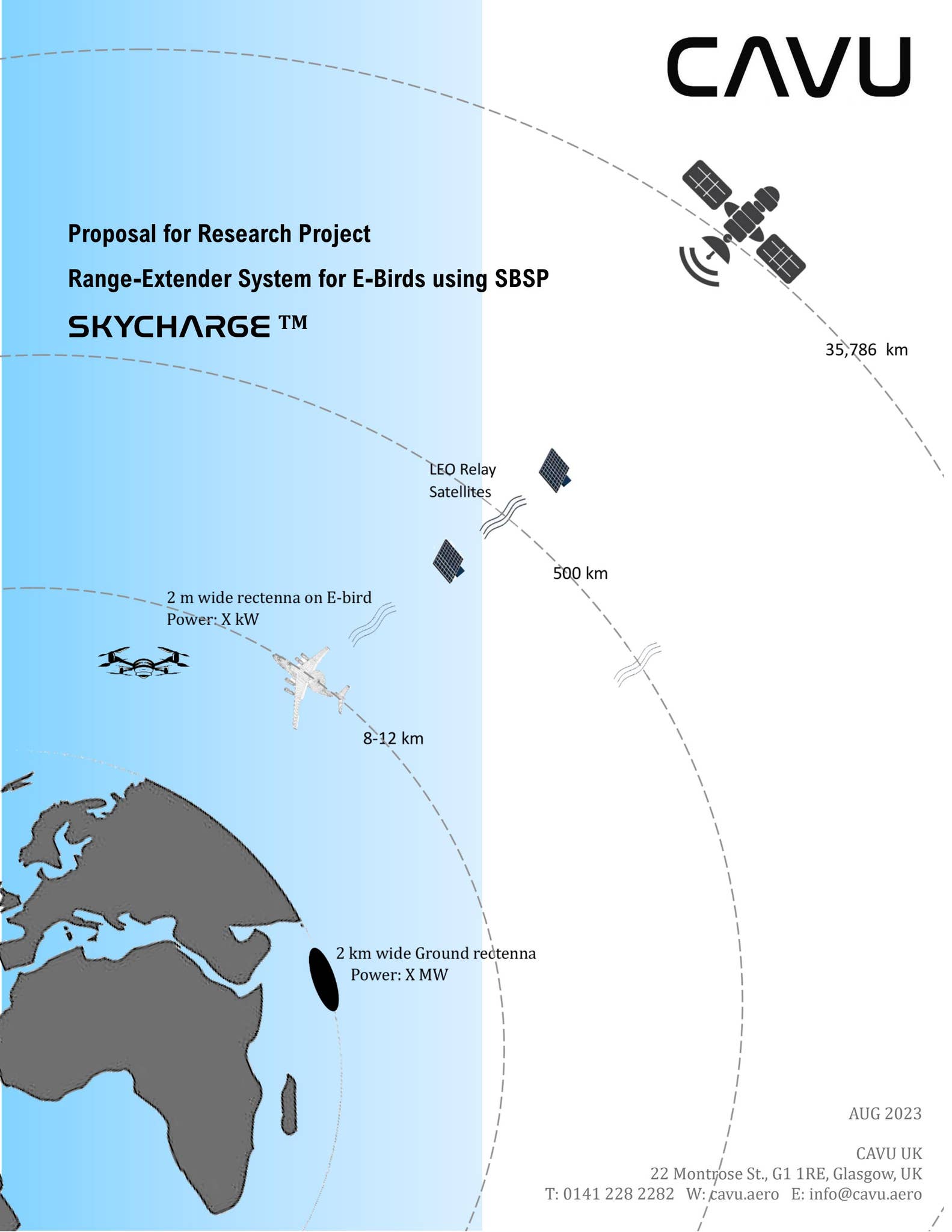 Range-Extender System for E-Birds using SBSP by cavucorp - Issuu