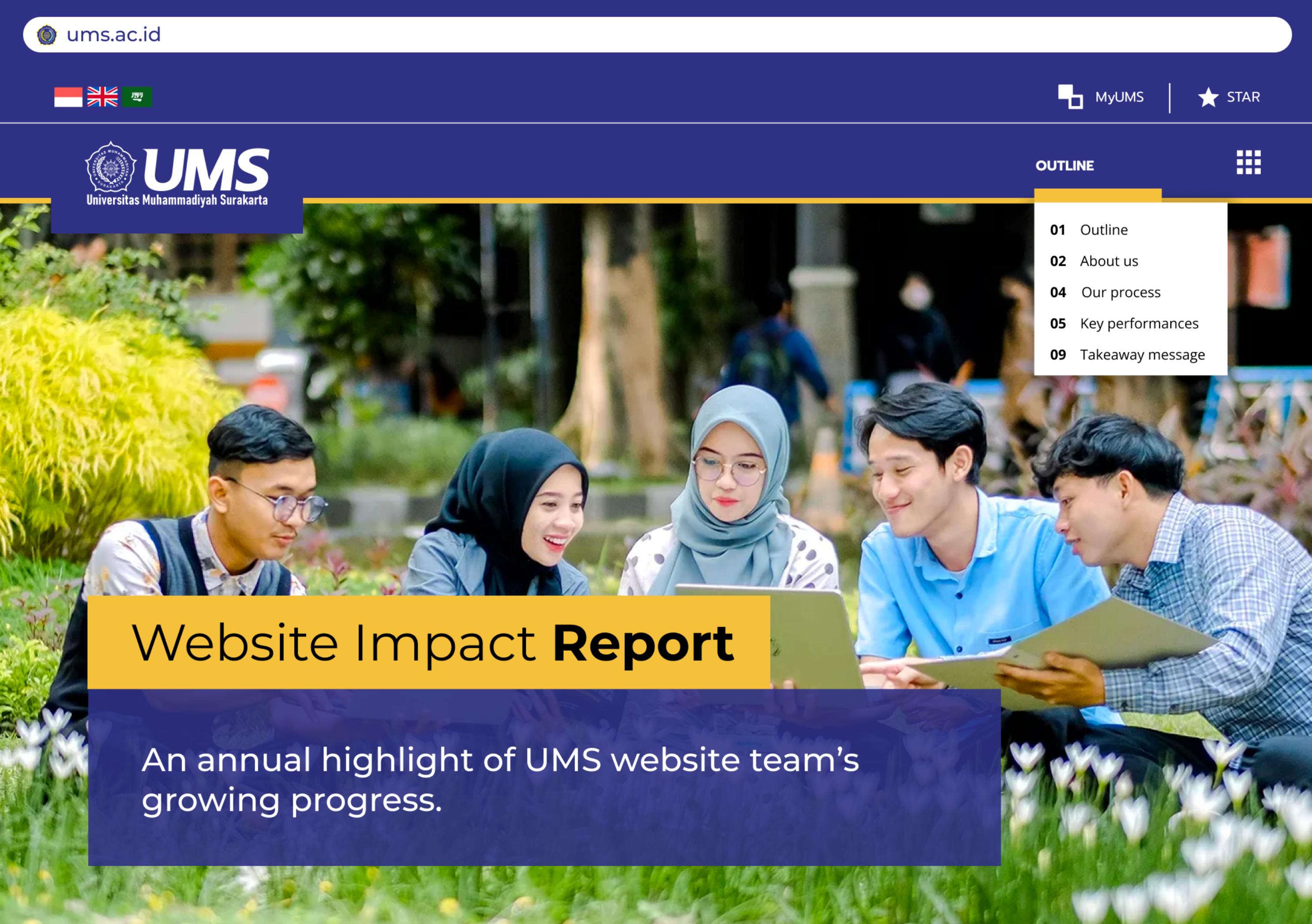 UMS Website Impact Report by Universitas Muhammadiyah Surakarta - Issuu