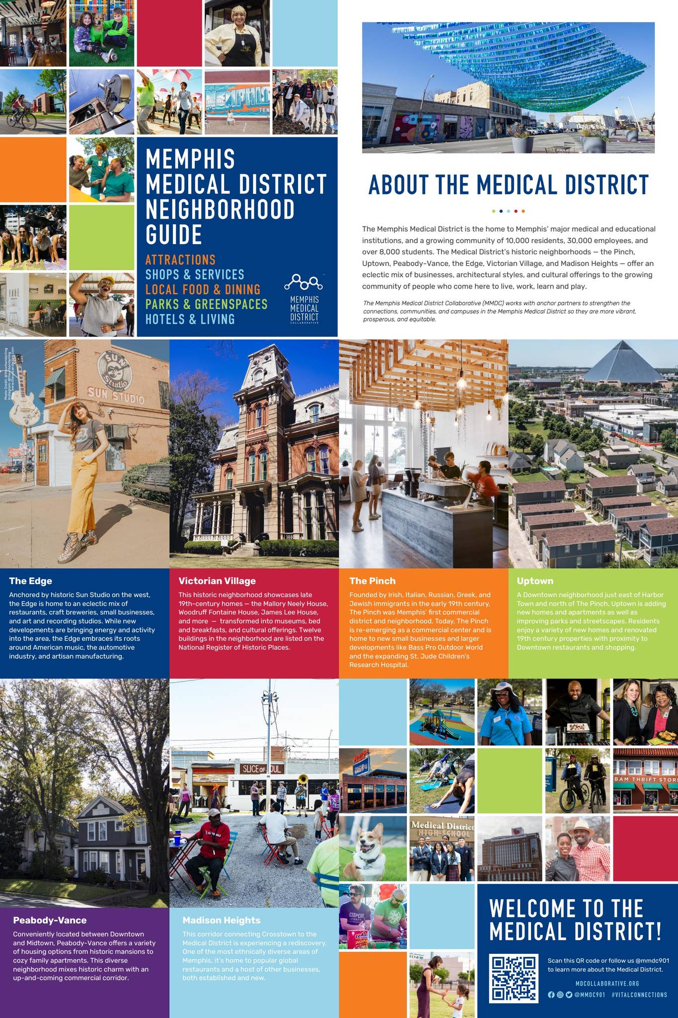 Medical District Neighborhood Guide by Memphis Medical District ...