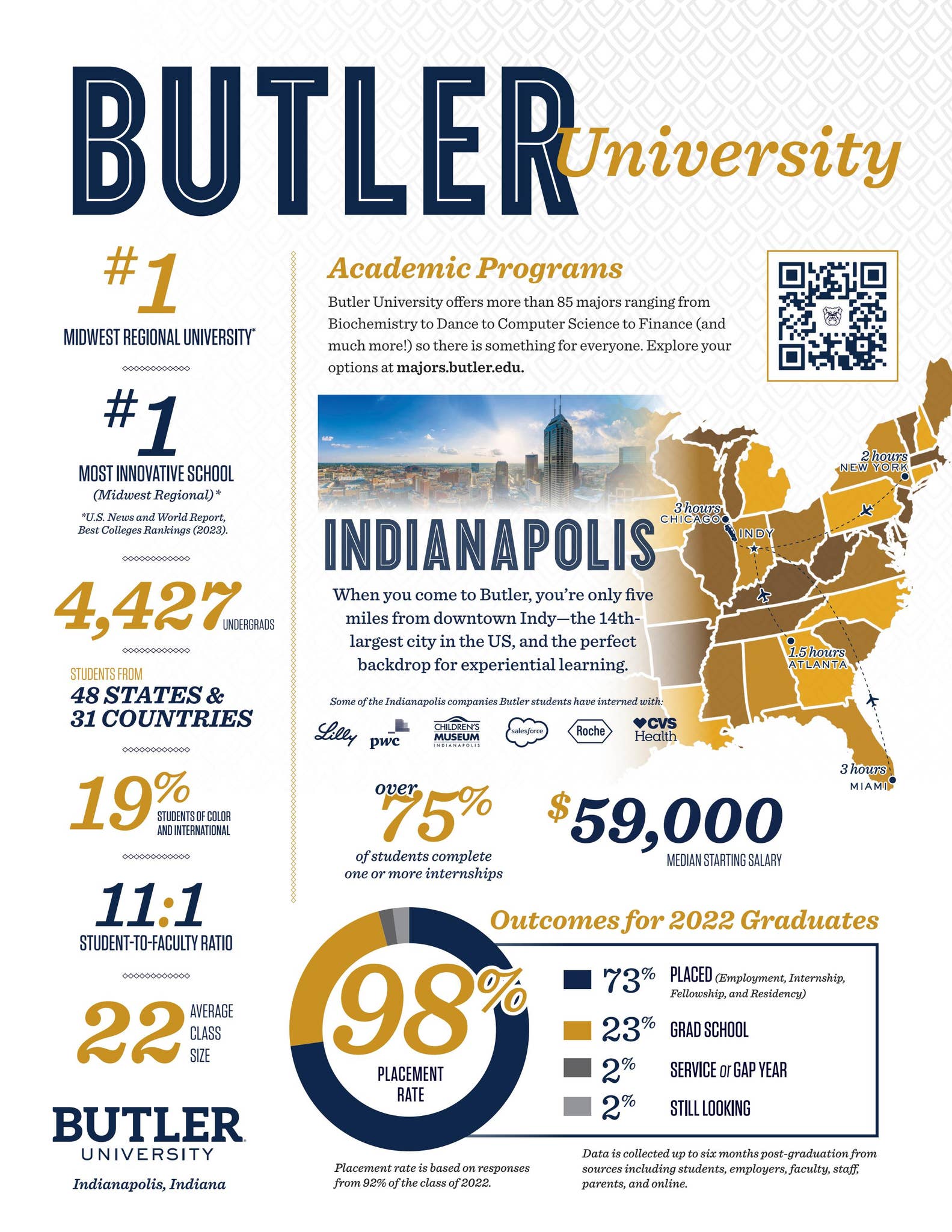 International Butler Brochure 2023 by Butler University - Issuu