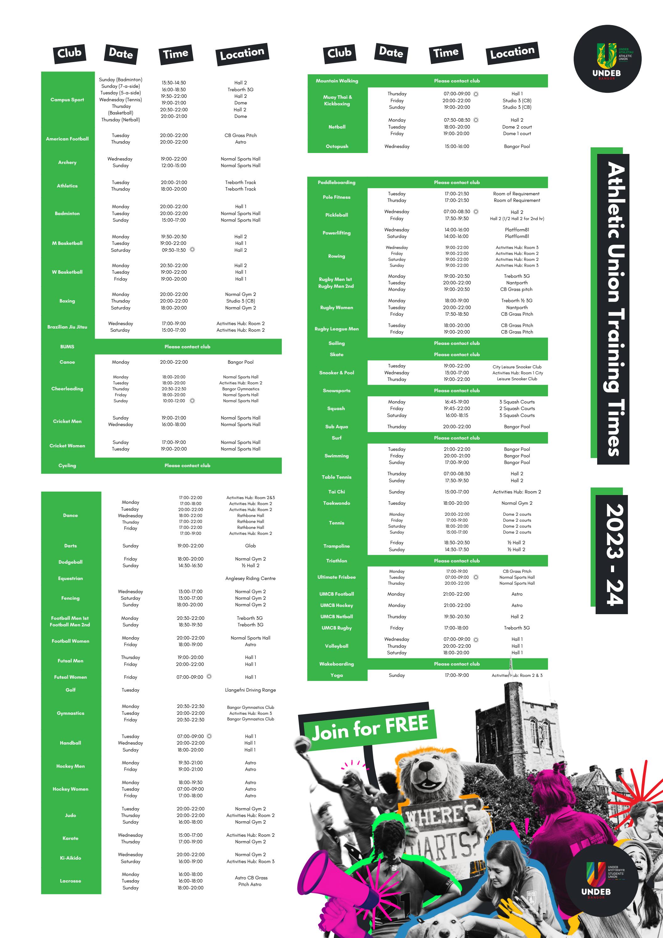 SPORT TASTER SESSIONS by Undeb Bangor - Issuu