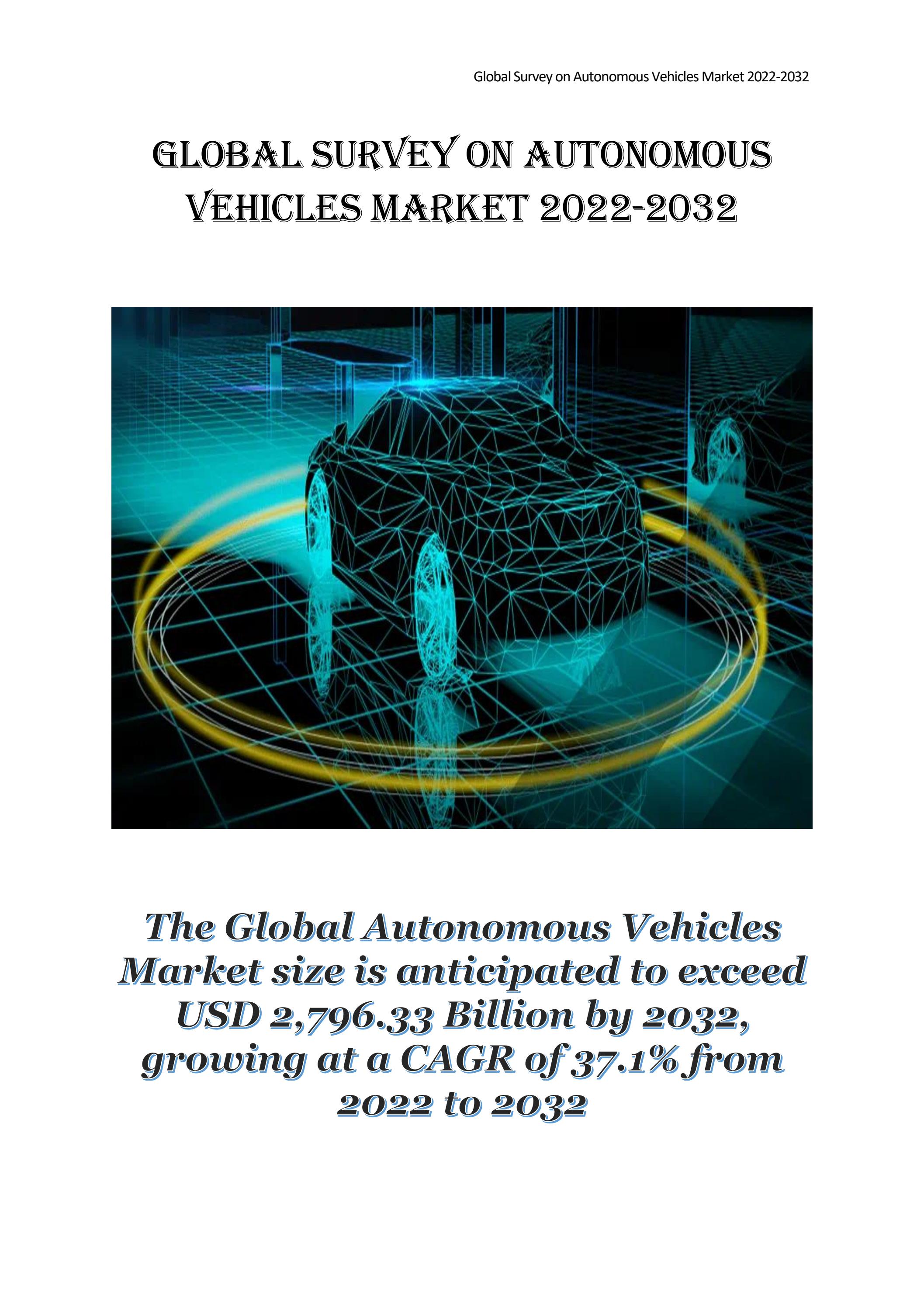 Global Autonomous Vehicles Marke by kirti narayakar - Issuu