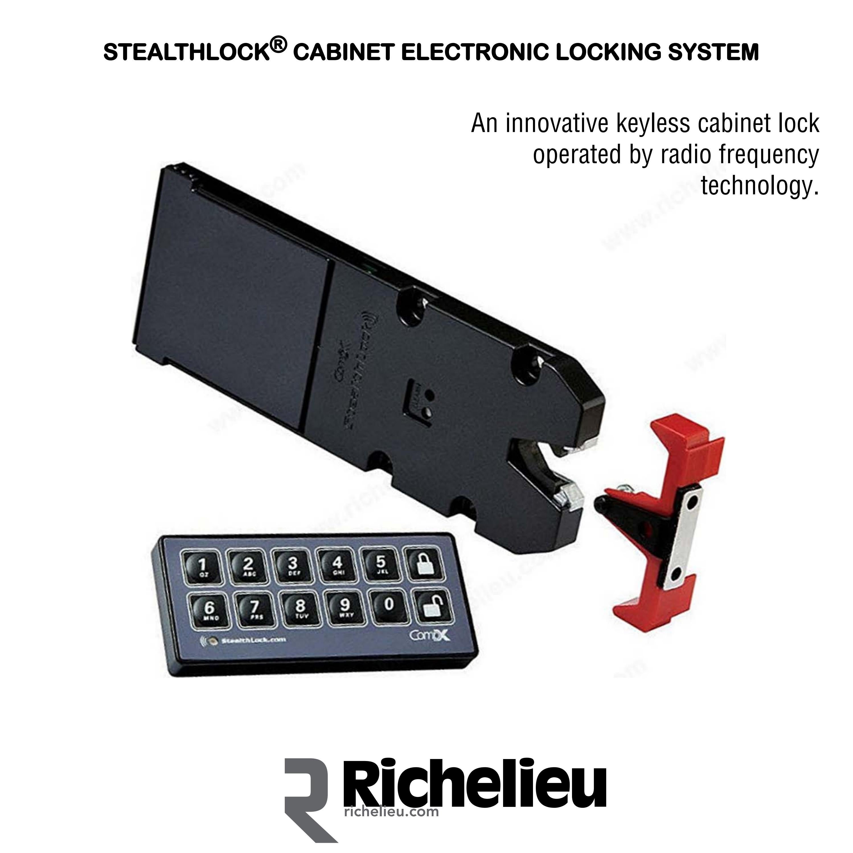 Richelieu: Stealthlock by GS-Richelieu - Issuu