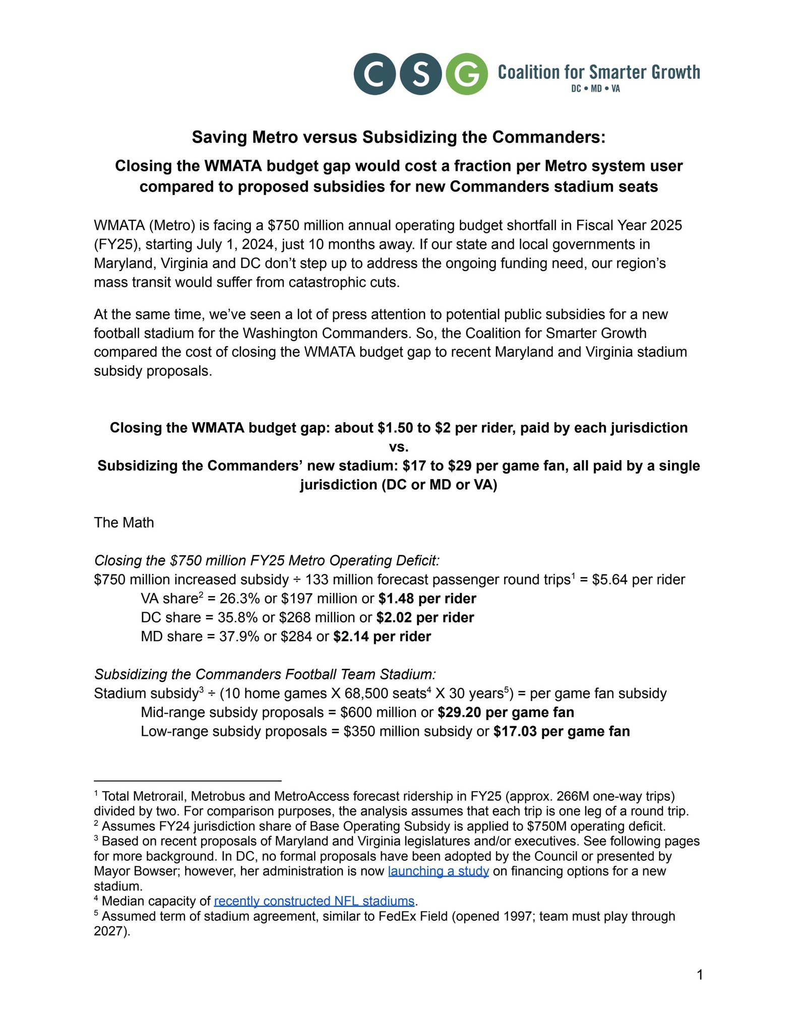 FACT SHEET: Metro-Commanders subsidy comparison by Coalition for ...