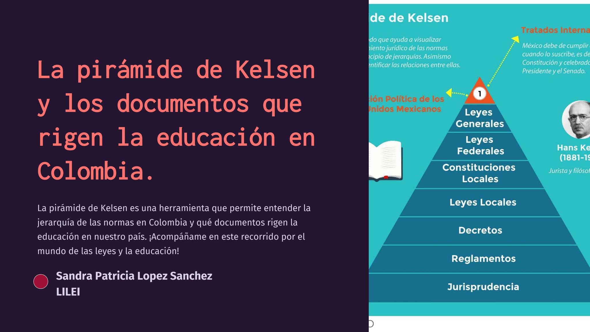 PIRAMIDE DE KELSEN by Patricia Lopez - Issuu