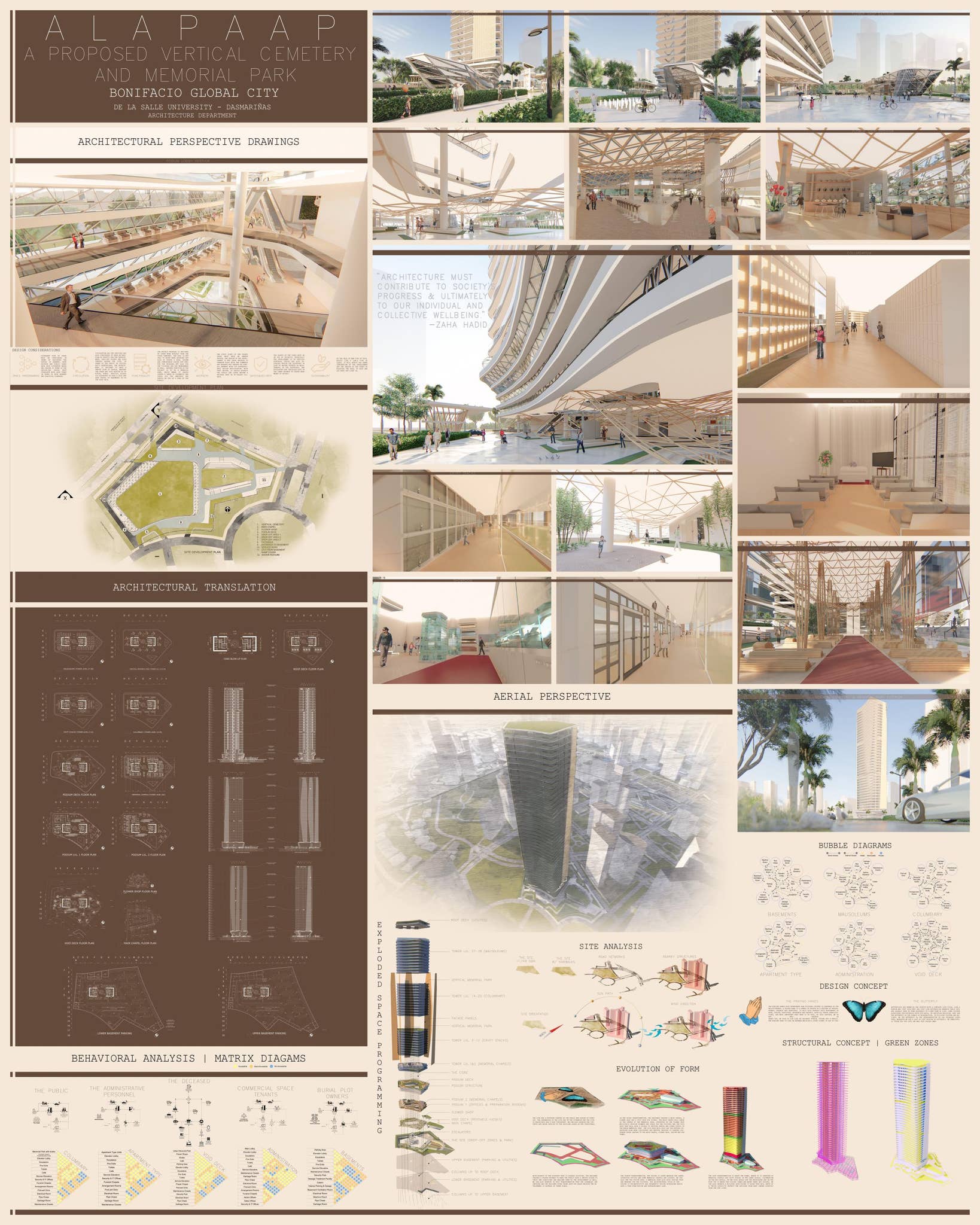 PROPOSED VERTICAL CEMETERY & MEMORIAL PARK - THESIS BOARD PRESENTATION ...