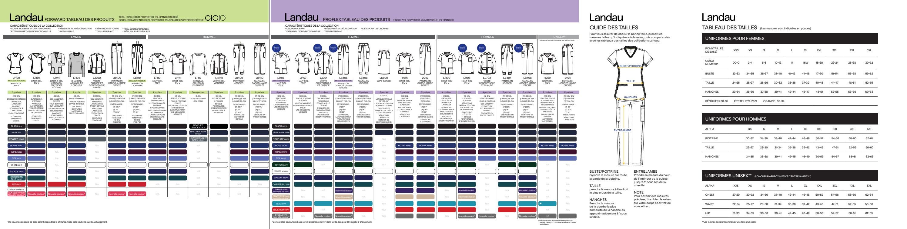 Landau Spring 2024 Catalog - French by kindthread - Issuu