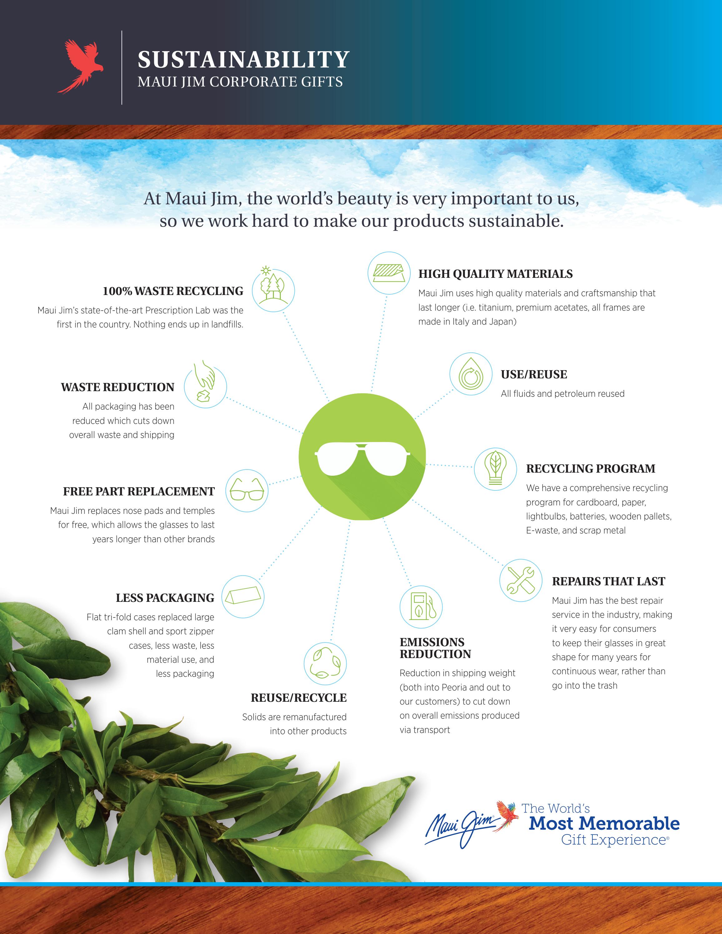 Maui Jim Sustainability Infographic by Maui Jim Marketing - Issuu