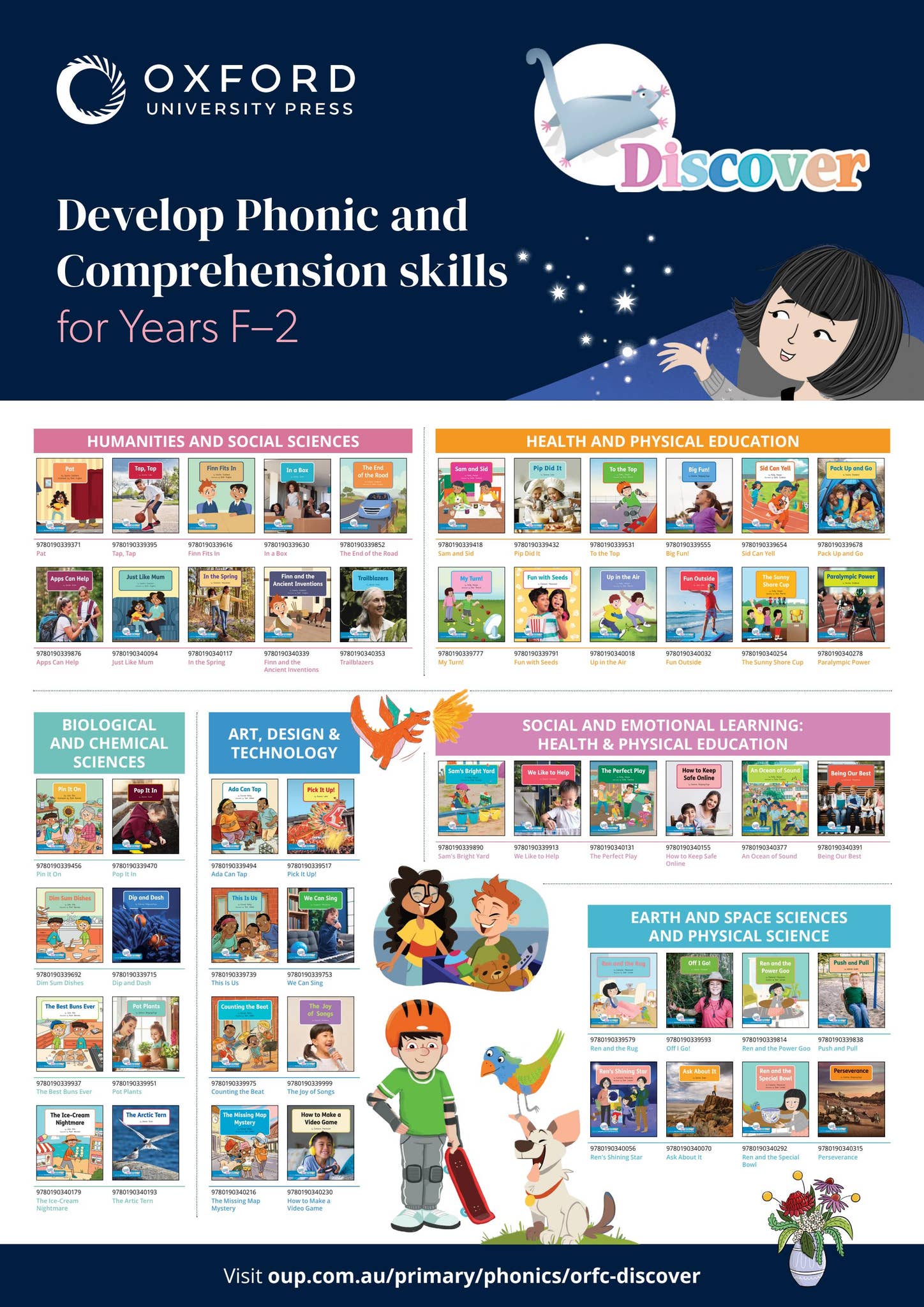ORFC Discover Curriculum Area chart by OUPANZ - Issuu