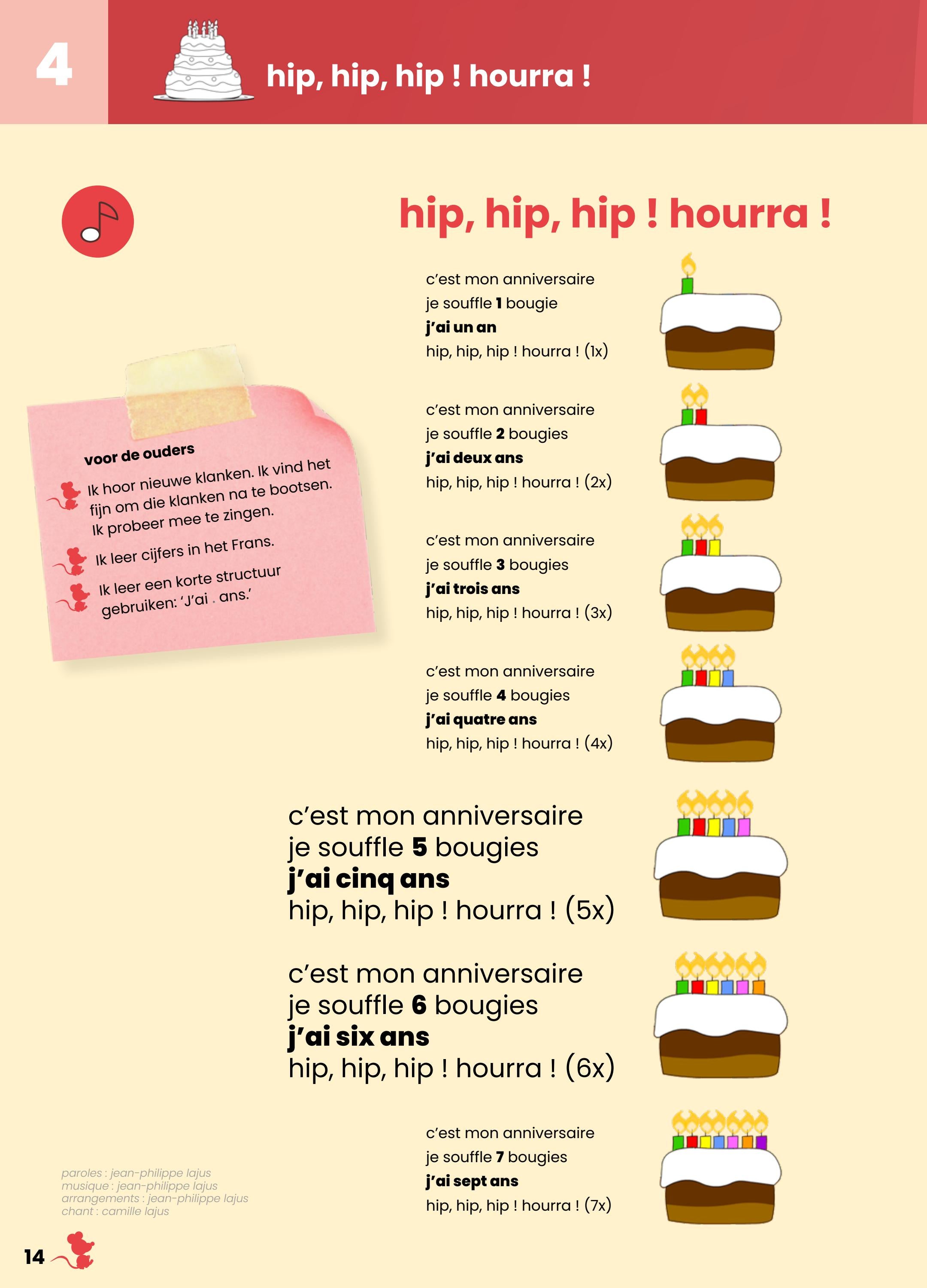 Pistache kleuter - Werkboek 1 - Thema 4 - Hip, hip, hip ! Hourra ...