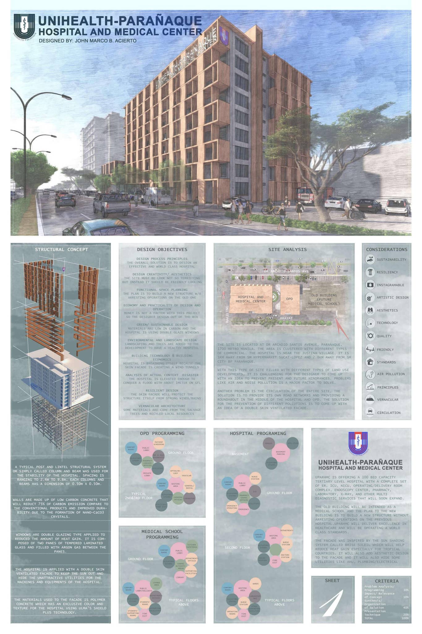 DESIGN 08 - FINAL PLATE - UNIHEALTH GENERAL HOSPITAL PARAÑAQUE by John ...