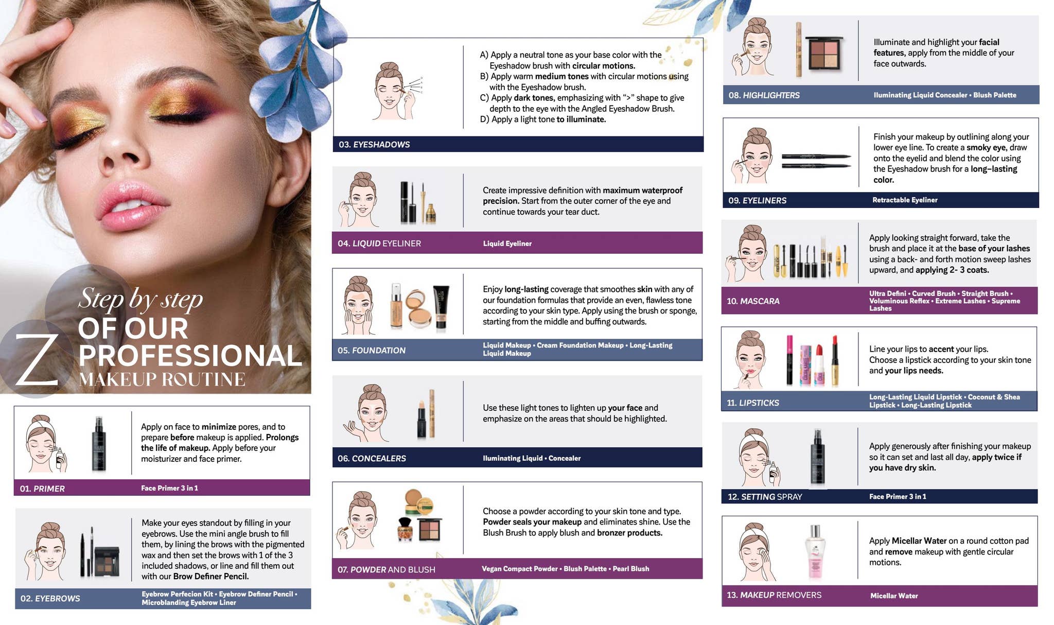 Makeup Guide by Zermat USA - Issuu