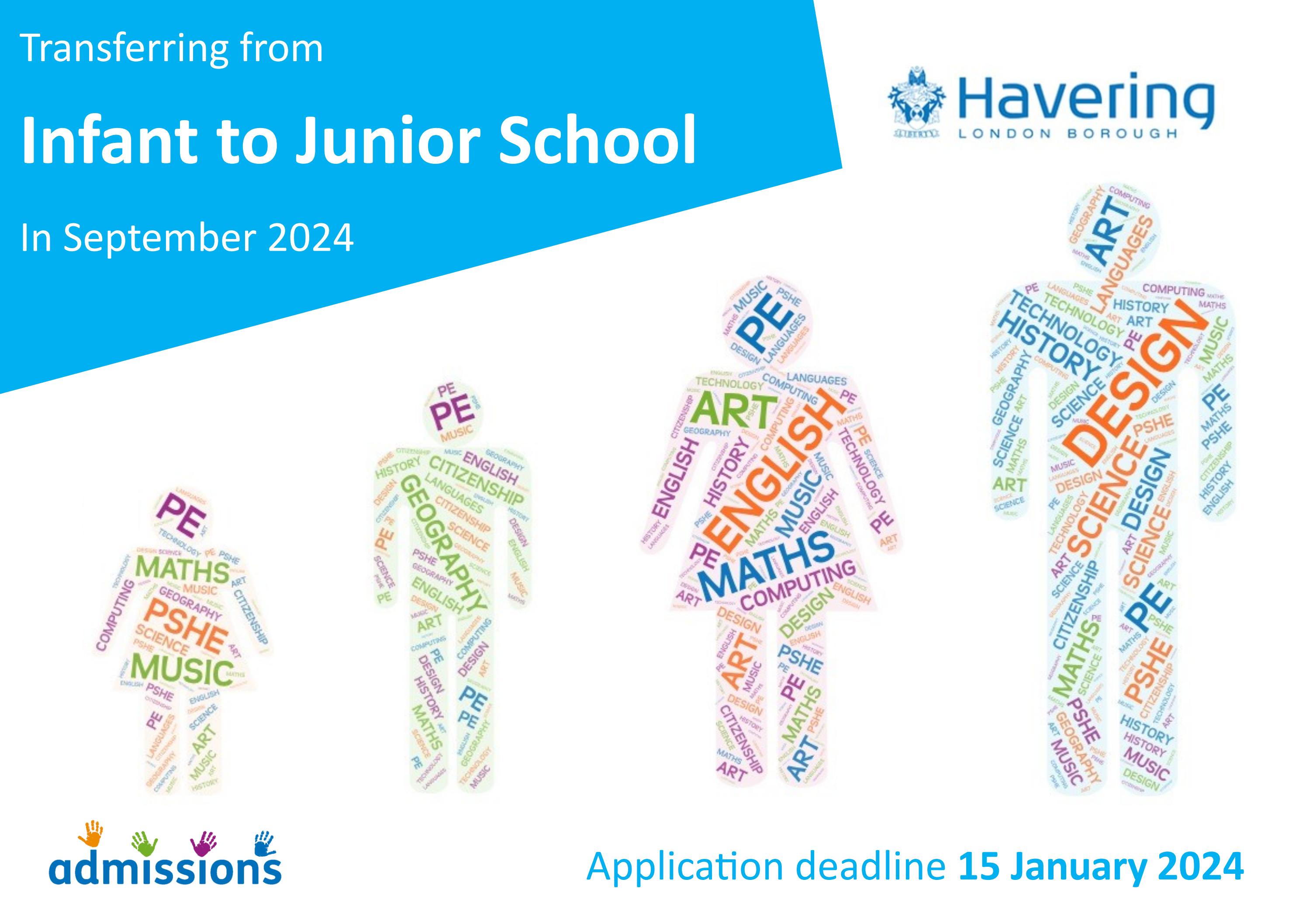 Transferring from Infant to Junior School by Havering Council - Issuu
