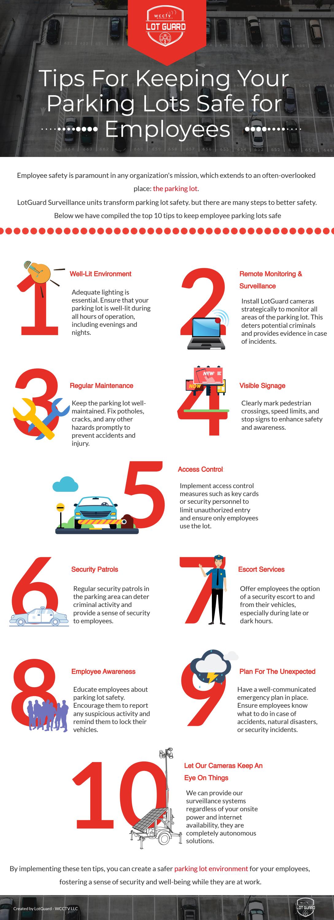 Top 10 Tips For Keeping Your Parking Lots Safe For Employees by WCCTV ...