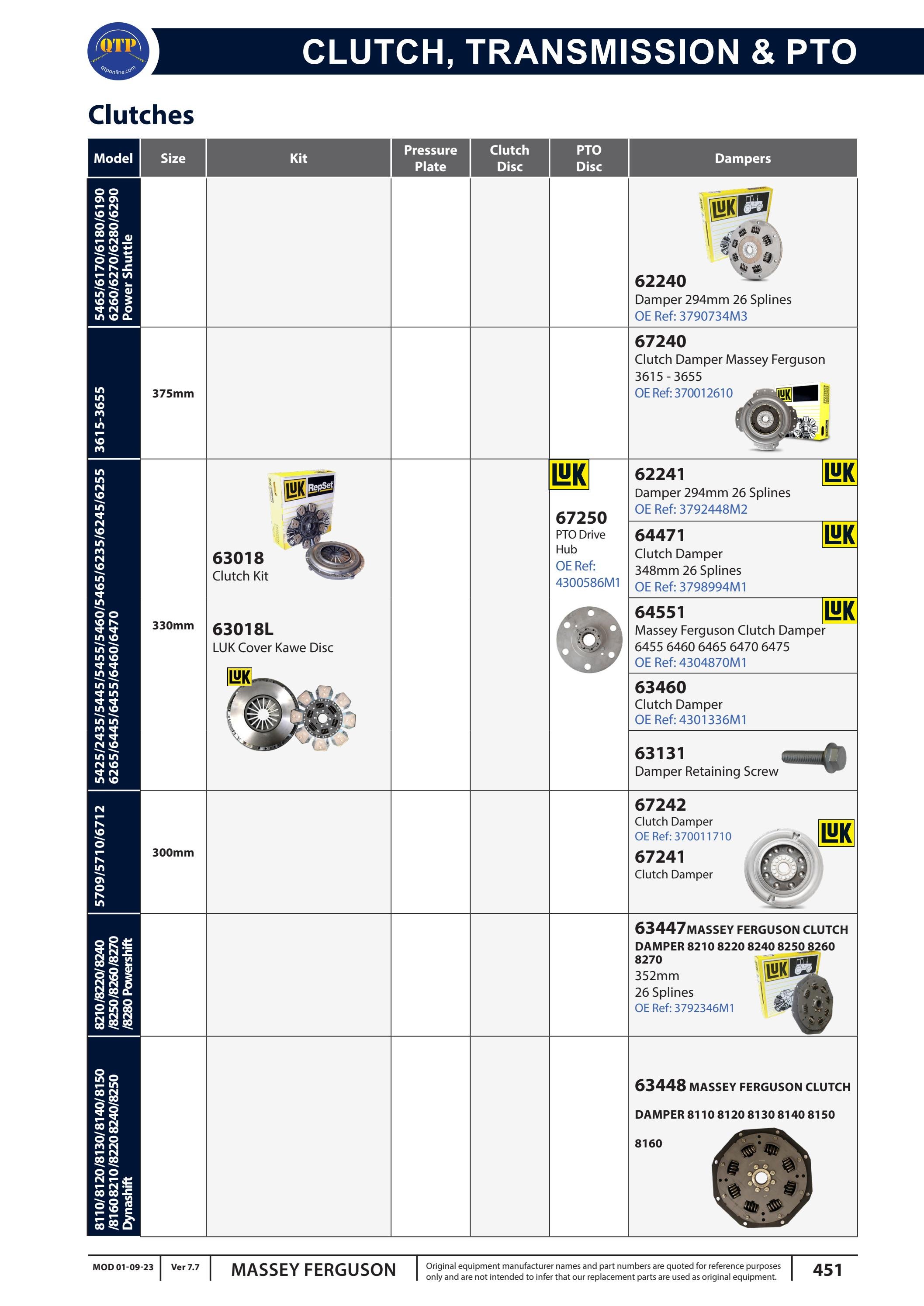 QTP Massey Ferguson Part Catalogue by Quality Tractor Parts - Issuu
