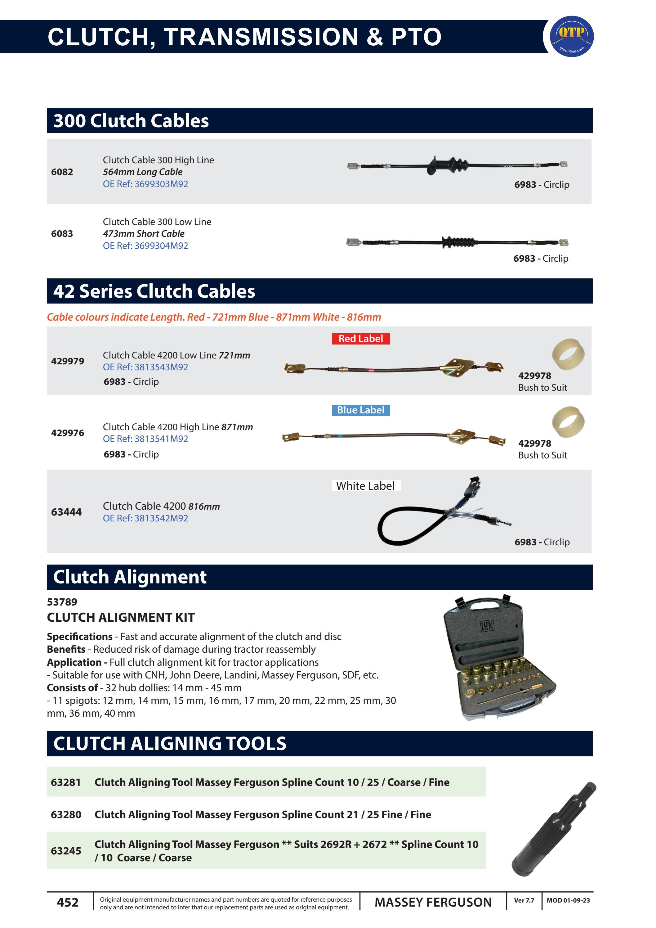 QTP Massey Ferguson Part Catalogue by Quality Tractor Parts - Issuu