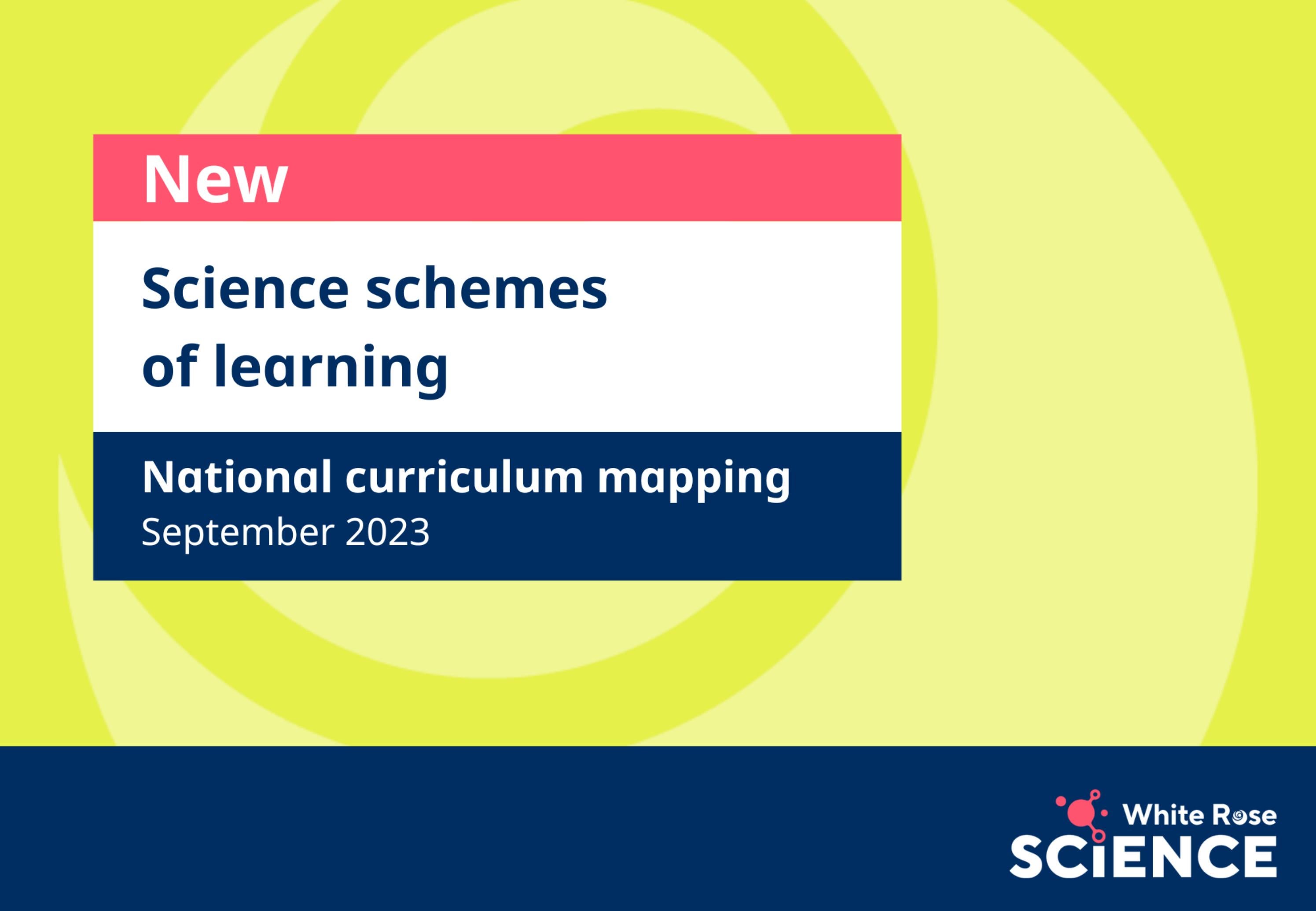 Science Curriculum Map by Schudio - Issuu