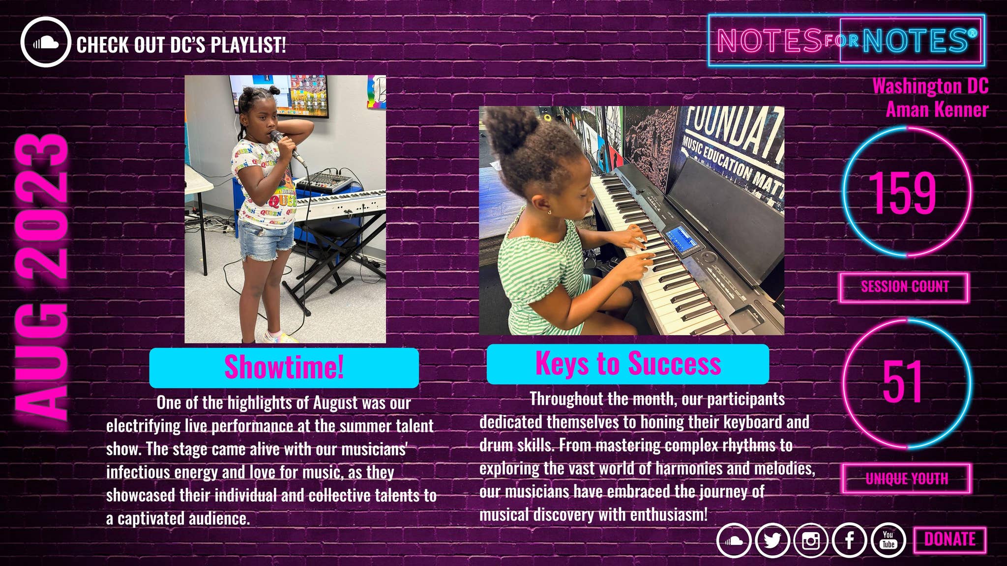 August 23 Washington DC by Notes for Notes - Issuu