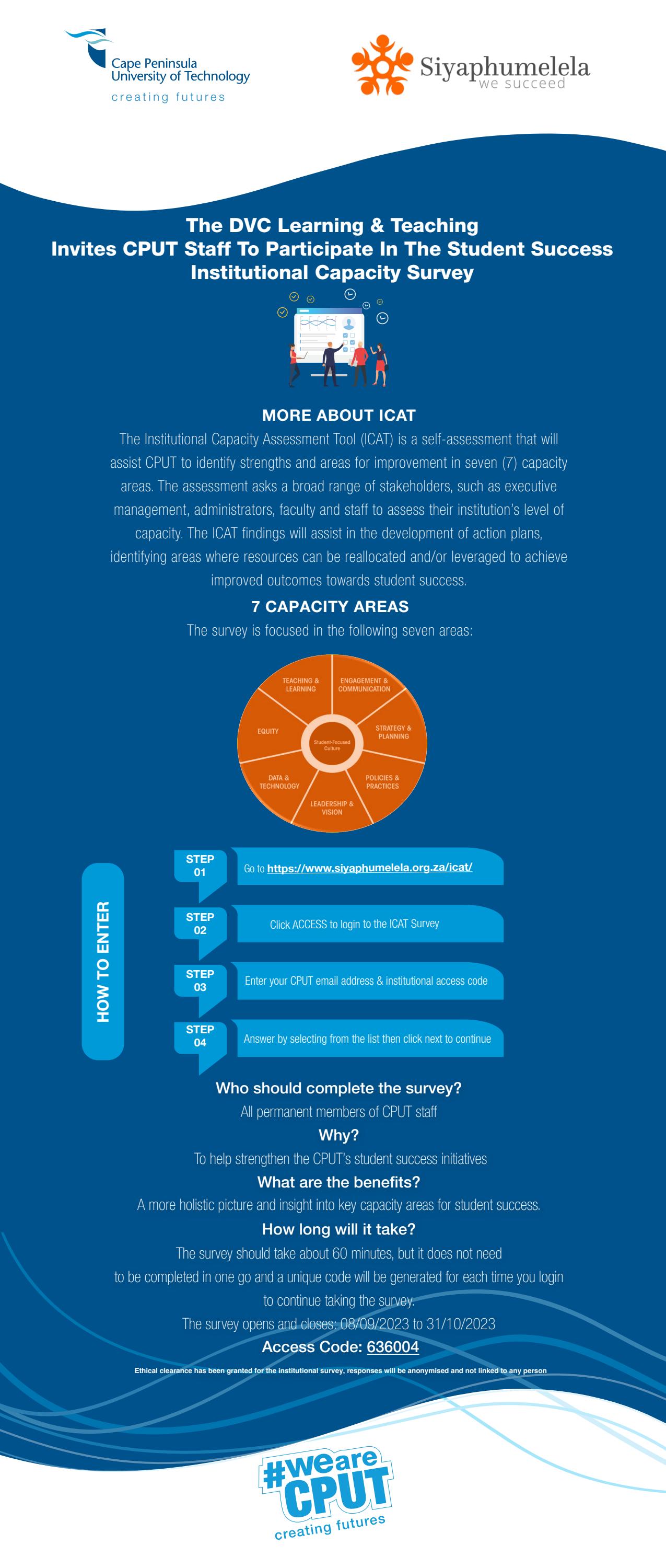 ICAT Infographic by Cape Peninsula University of Technology - Issuu