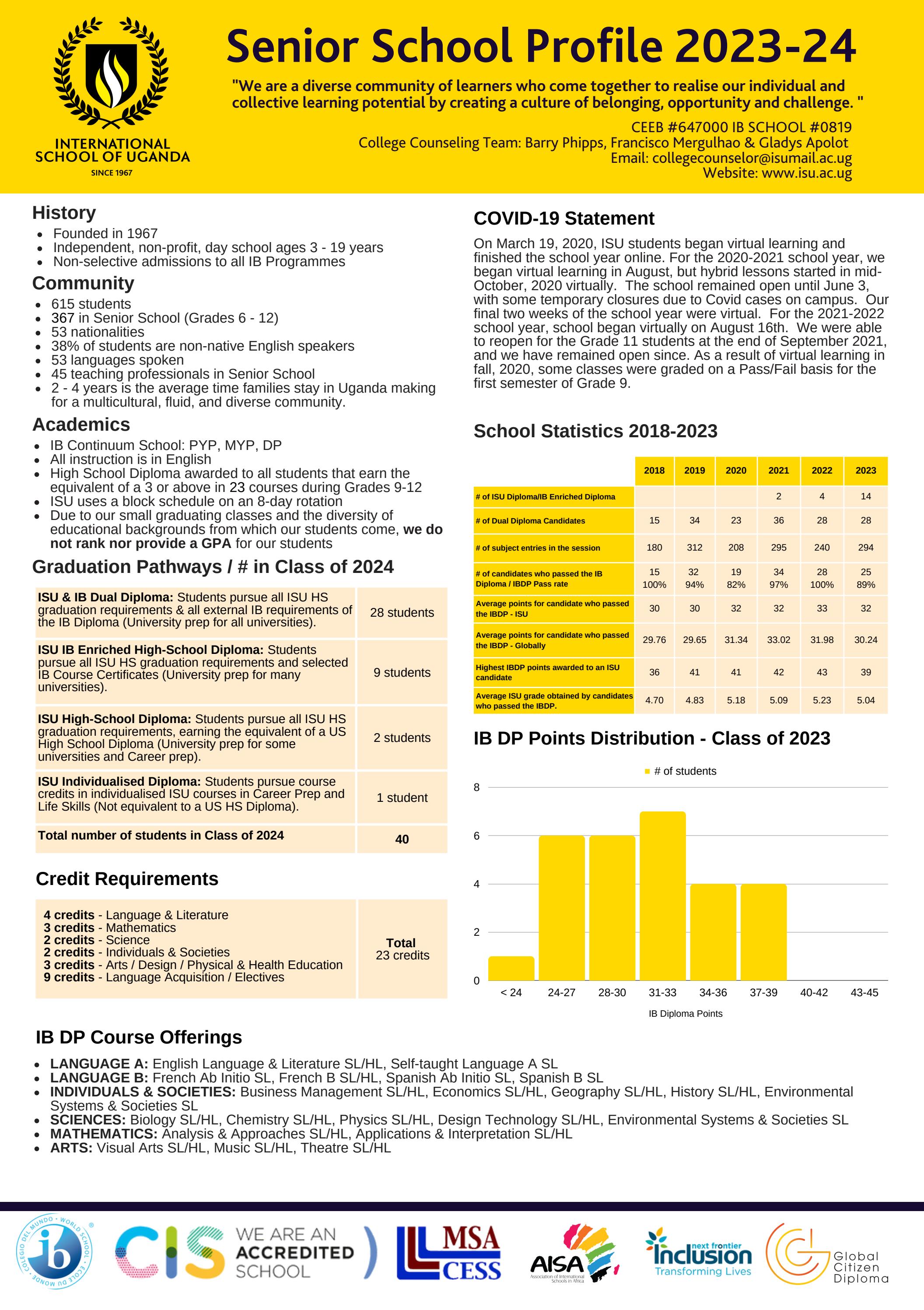 2023-24 Senior School Profile by International School of Uganda - Issuu