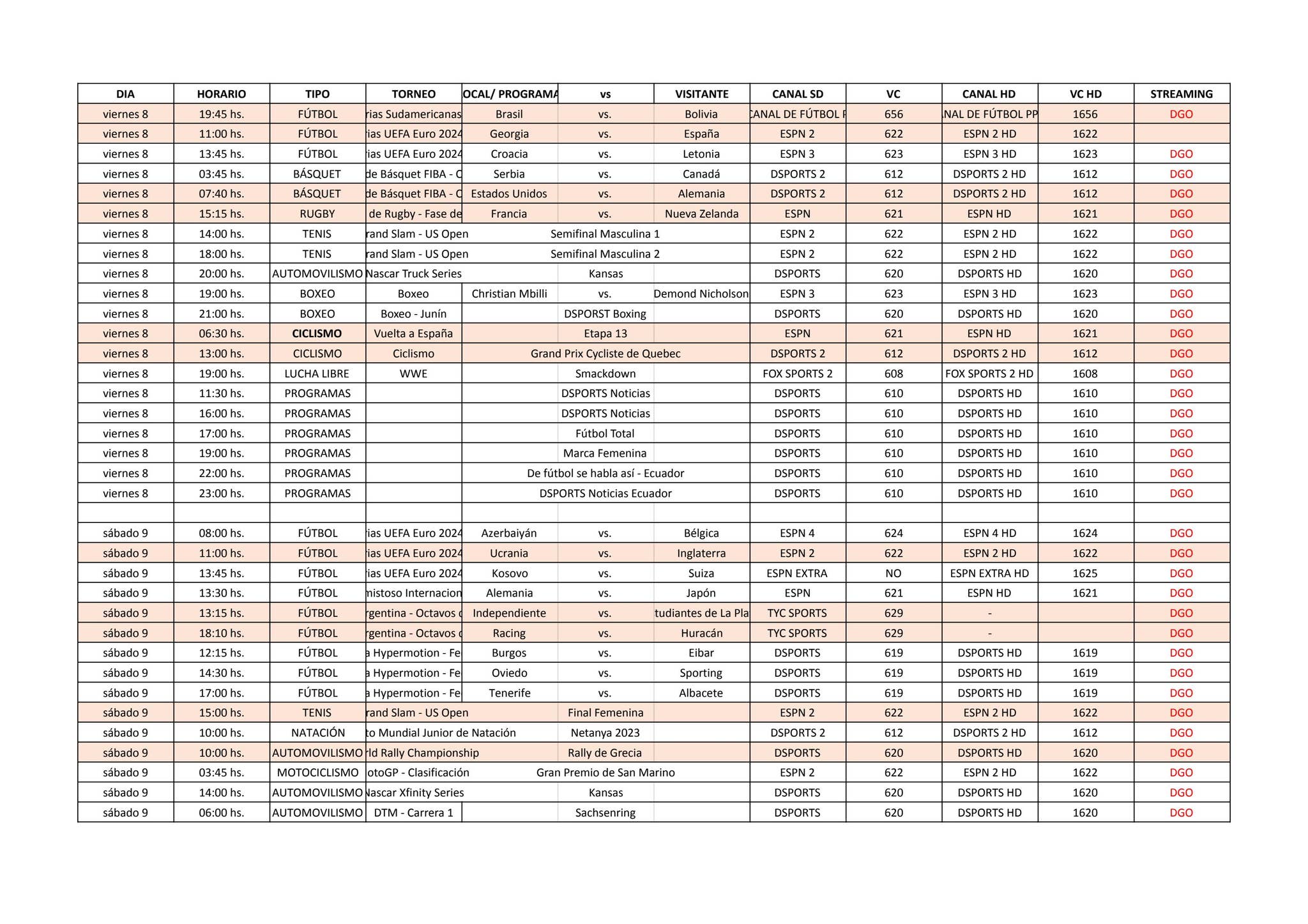 Directv - agenda 8 al 15 de septiembre by Diario Metro - Issuu