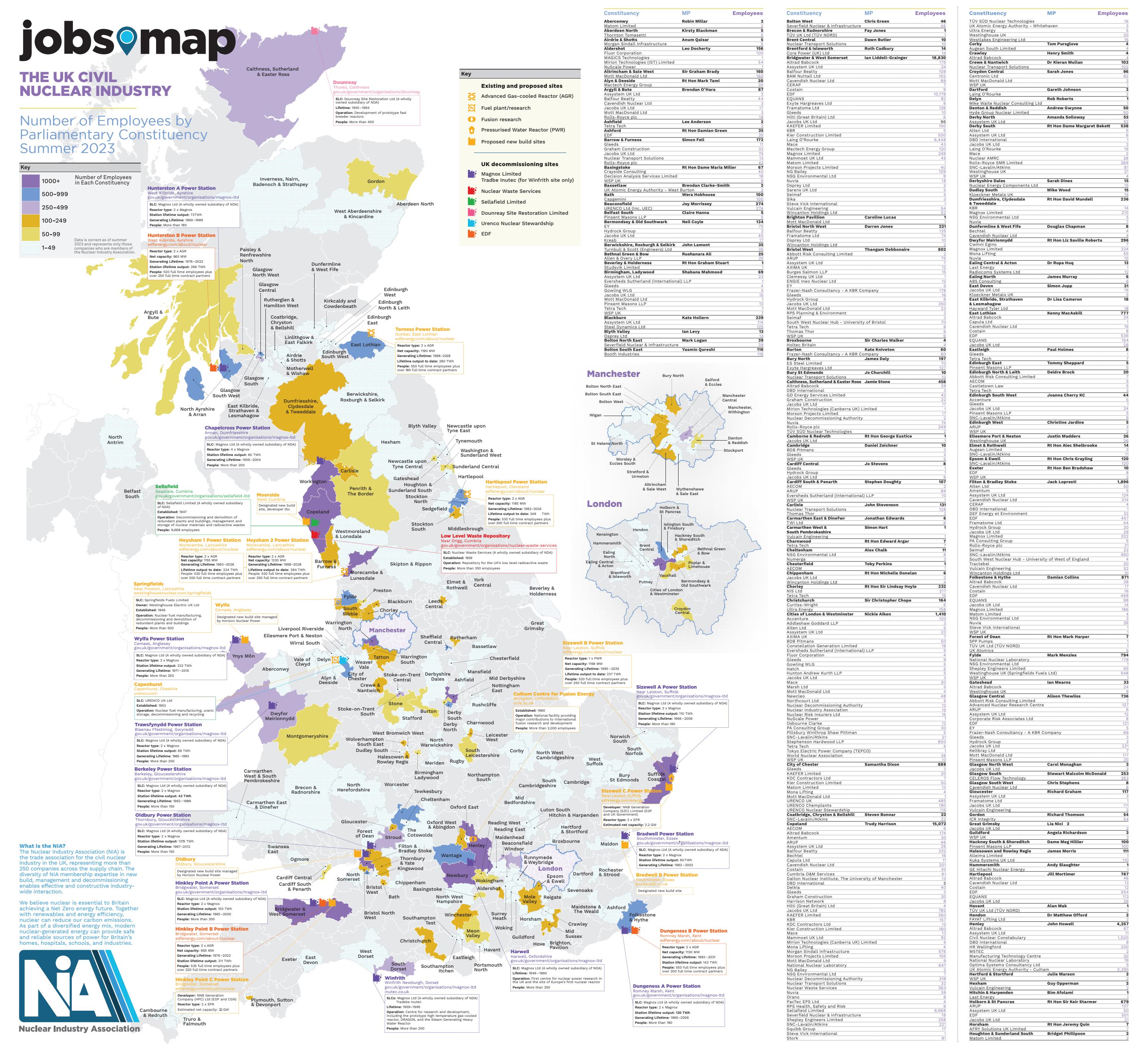 NIA Jobs Map 2023 by Nuclear Industry Association - Issuu