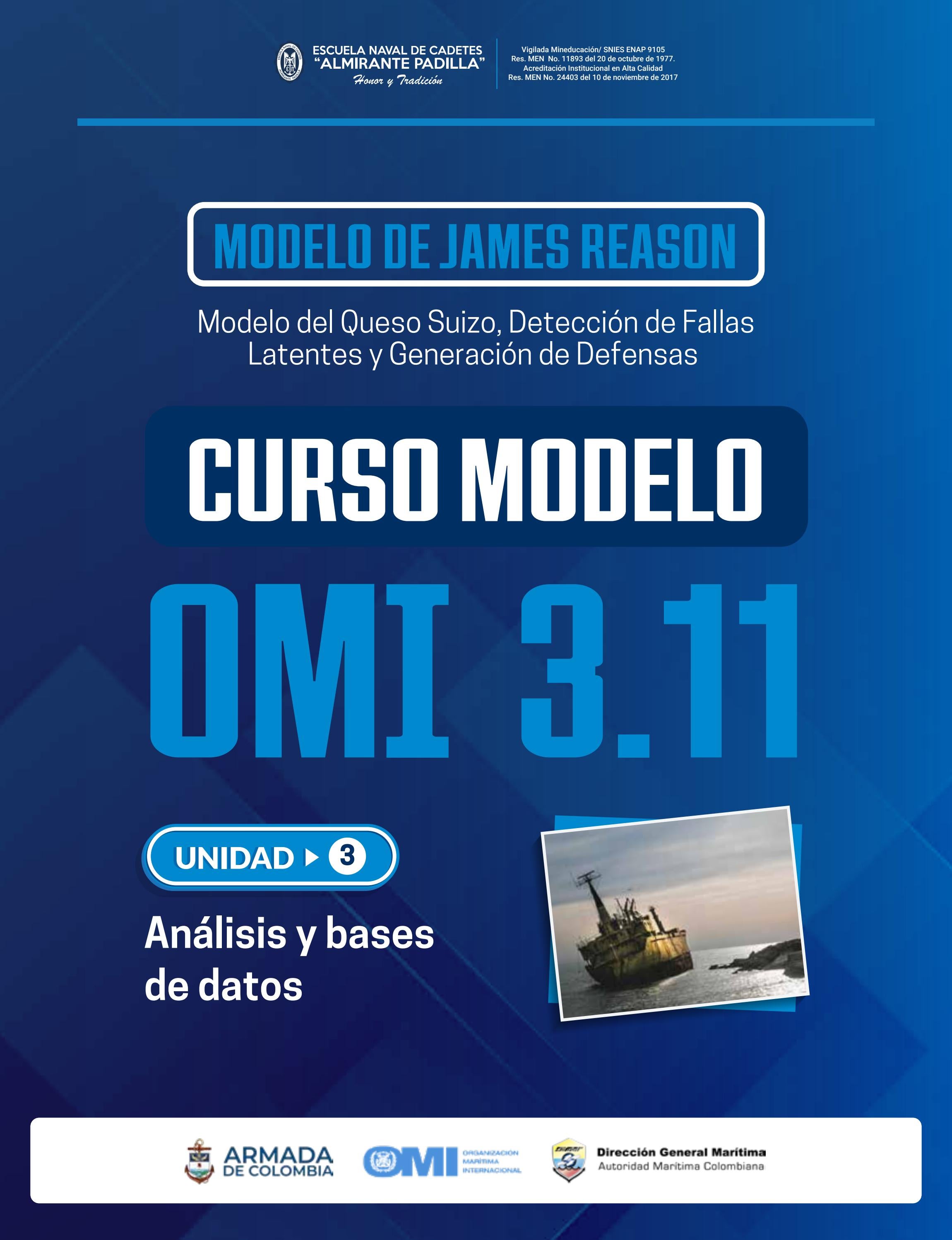 MODELO DE JAMES REASON by DITIC2023 - Issuu