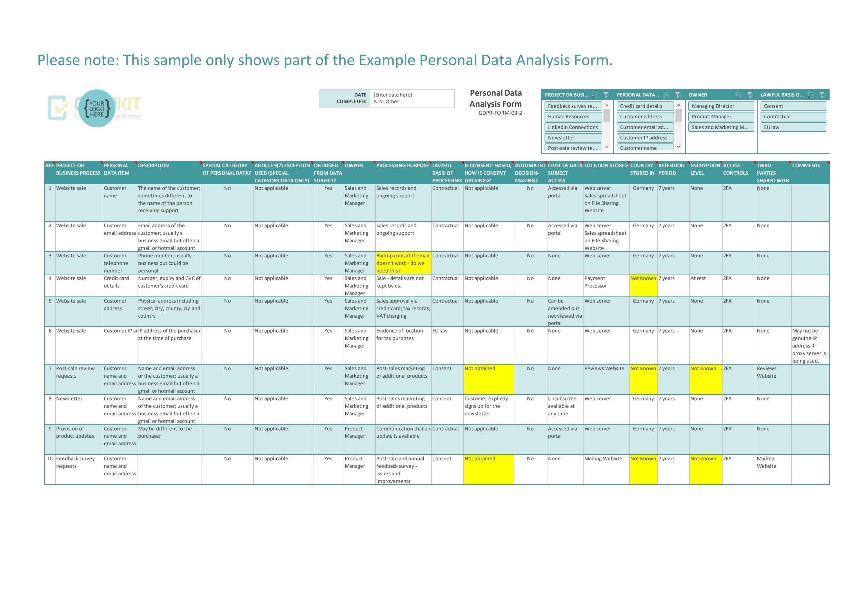 EXAMPLE Personal Data Analysis Form by CertiKit Limited - Issuu