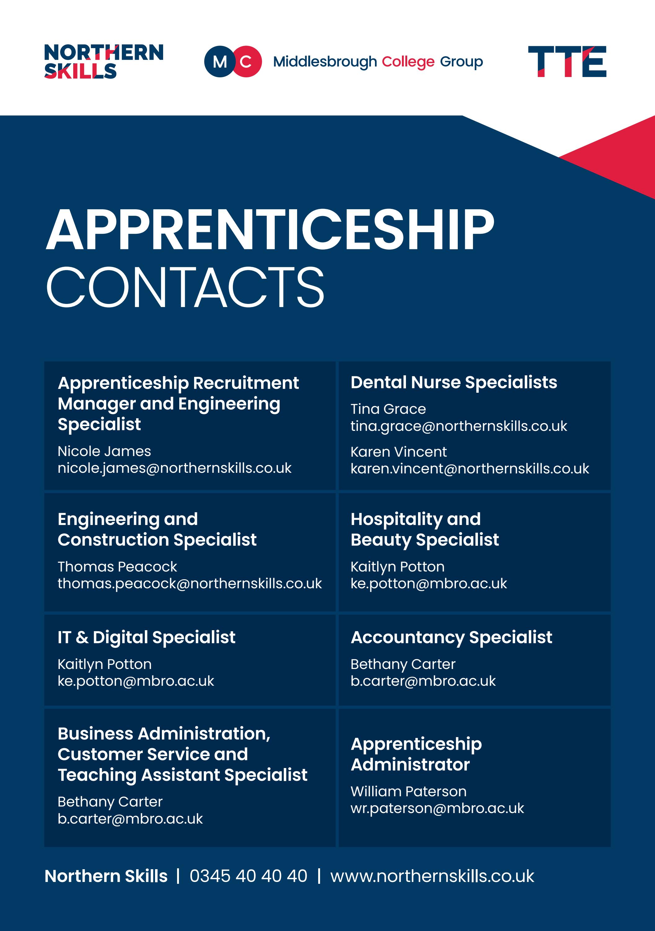 Northern Skills Apprenticeship Contacts 2023 by Middlesbrough College ...