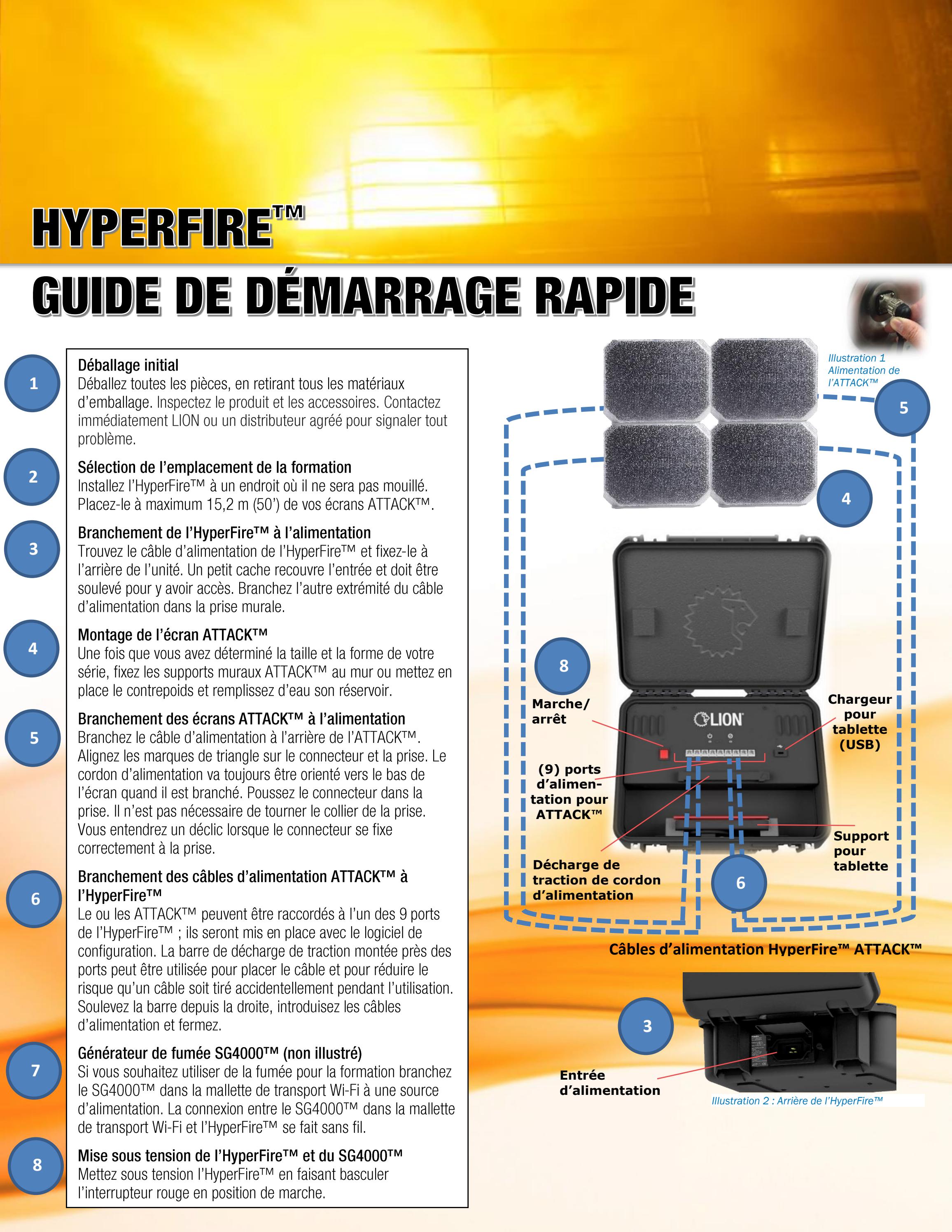 LION - GUIDE DE DEMARRAGE RAPIDE - HYPERFIRE™ by LION EMEA - Issuu