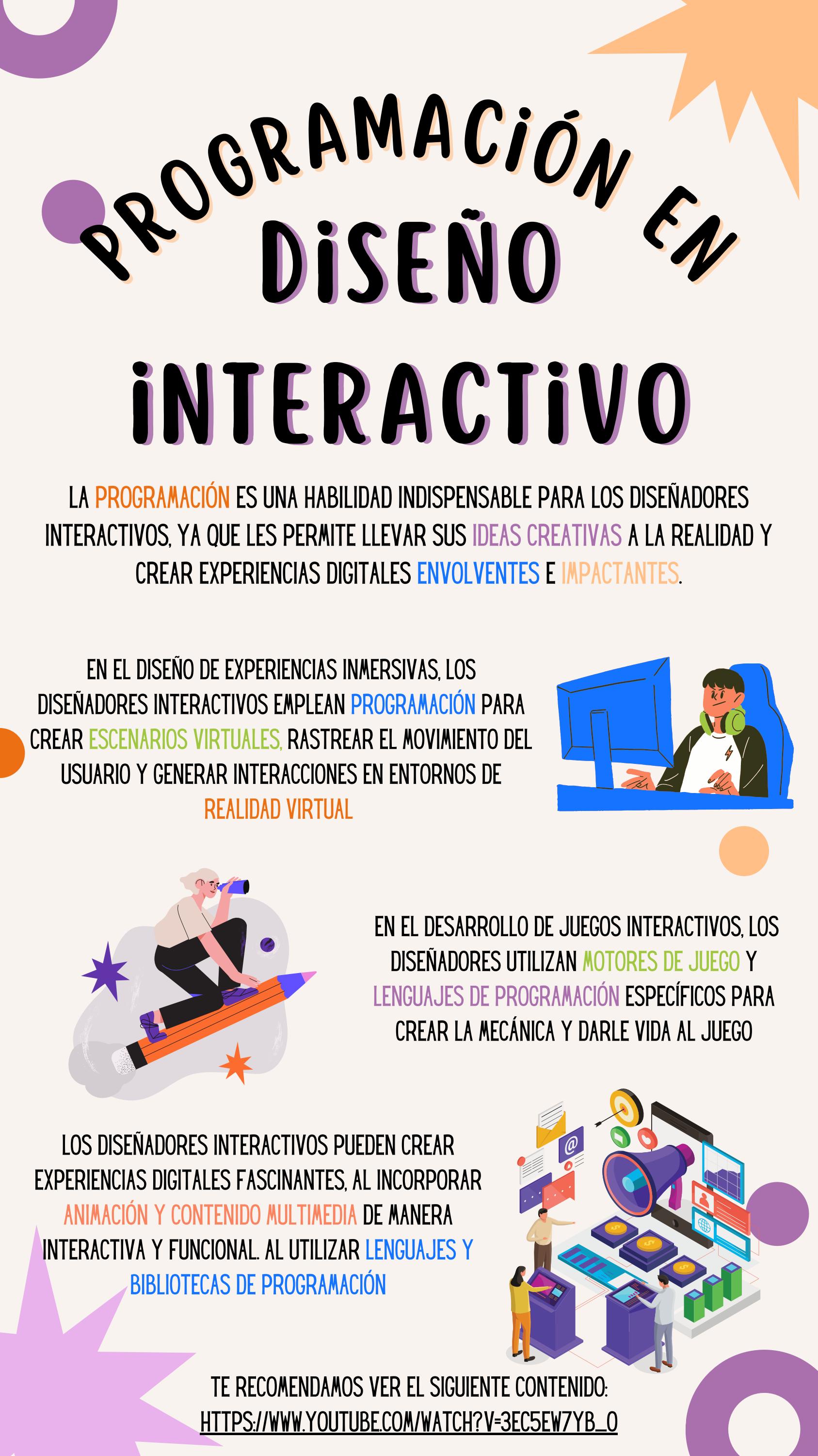 Programación en Diseño Interactivo by Universidad EAFIT - Issuu