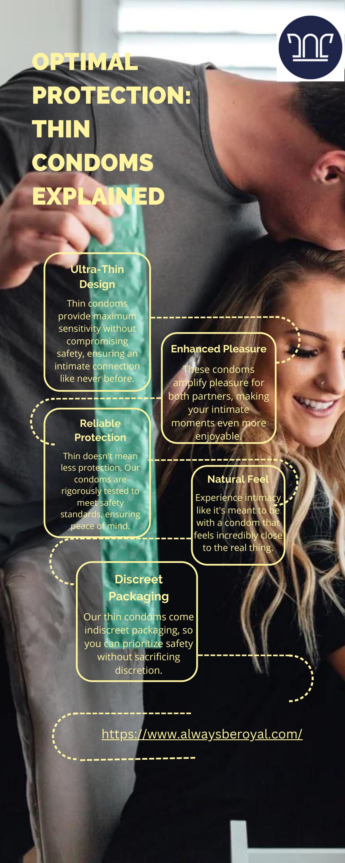 Optimal Protection: Thin Condoms Explained by Royal Intimacy - Issuu