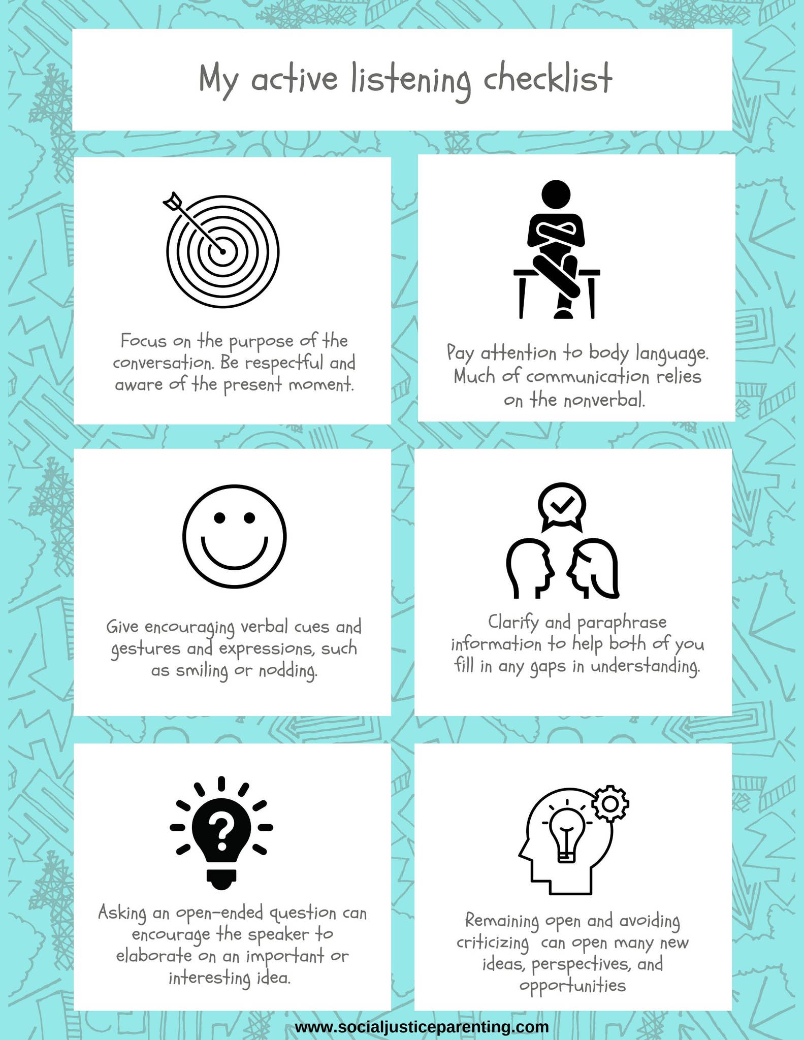Active Listening Checklist by kidzuchildrensmuseum - Issuu
