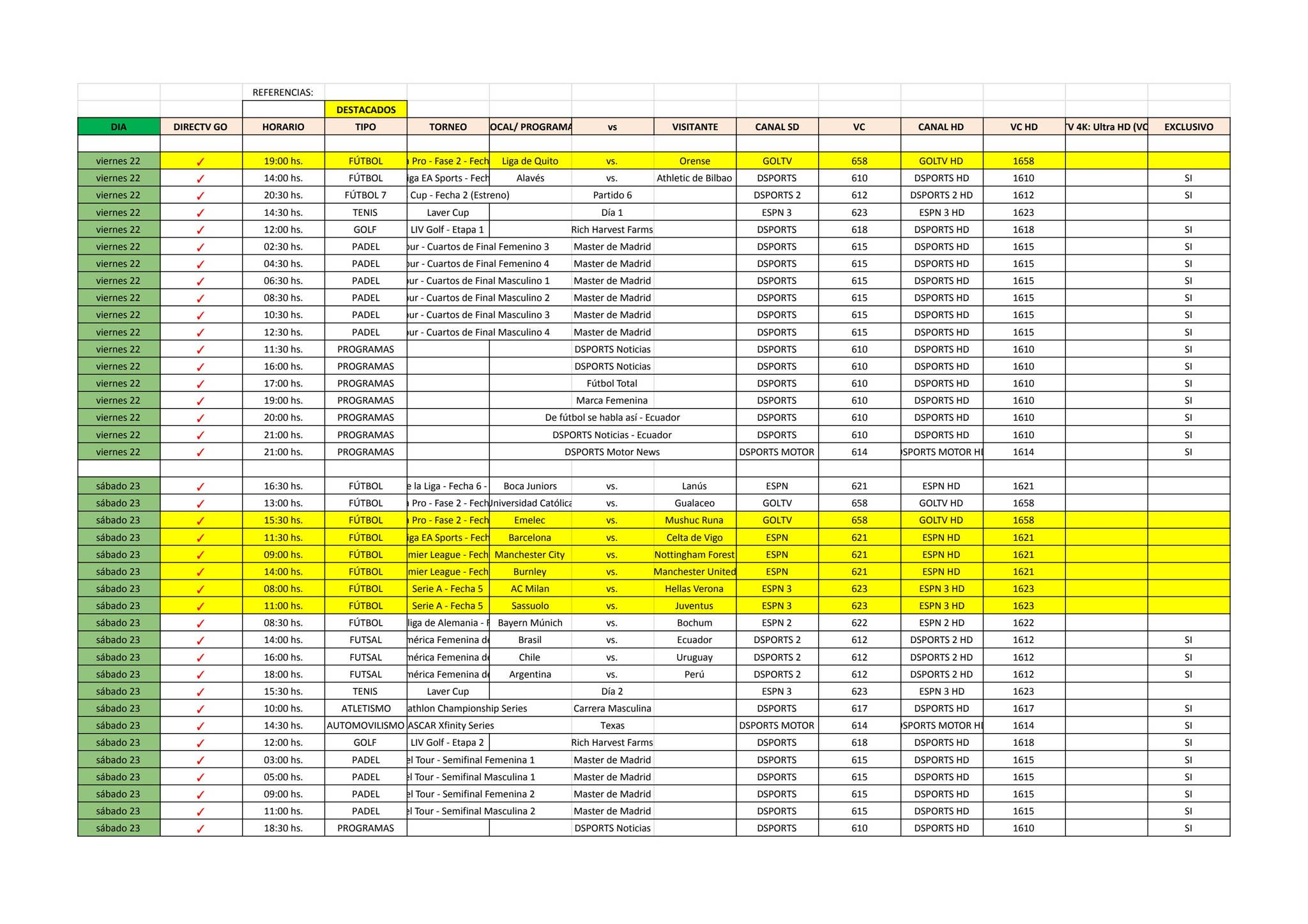 Directv _ agenda deportiva del 22 al 29 de septiembre by Diario Metro ...