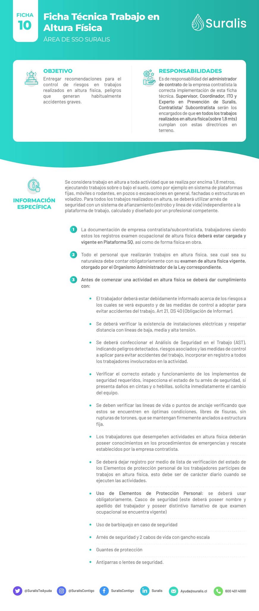 Ficha Técnica 10 - Trabajo en Altura Física by suralis - Issuu