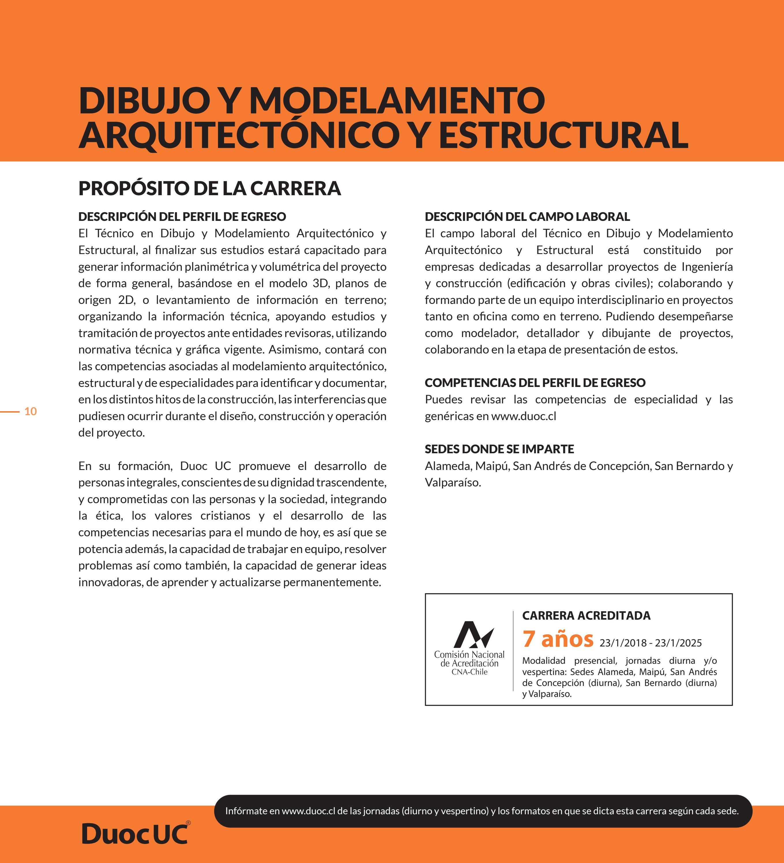 Dibujo y Modelamiento Arquitectónico y Estructural - Malla 2024 by Duoc ...