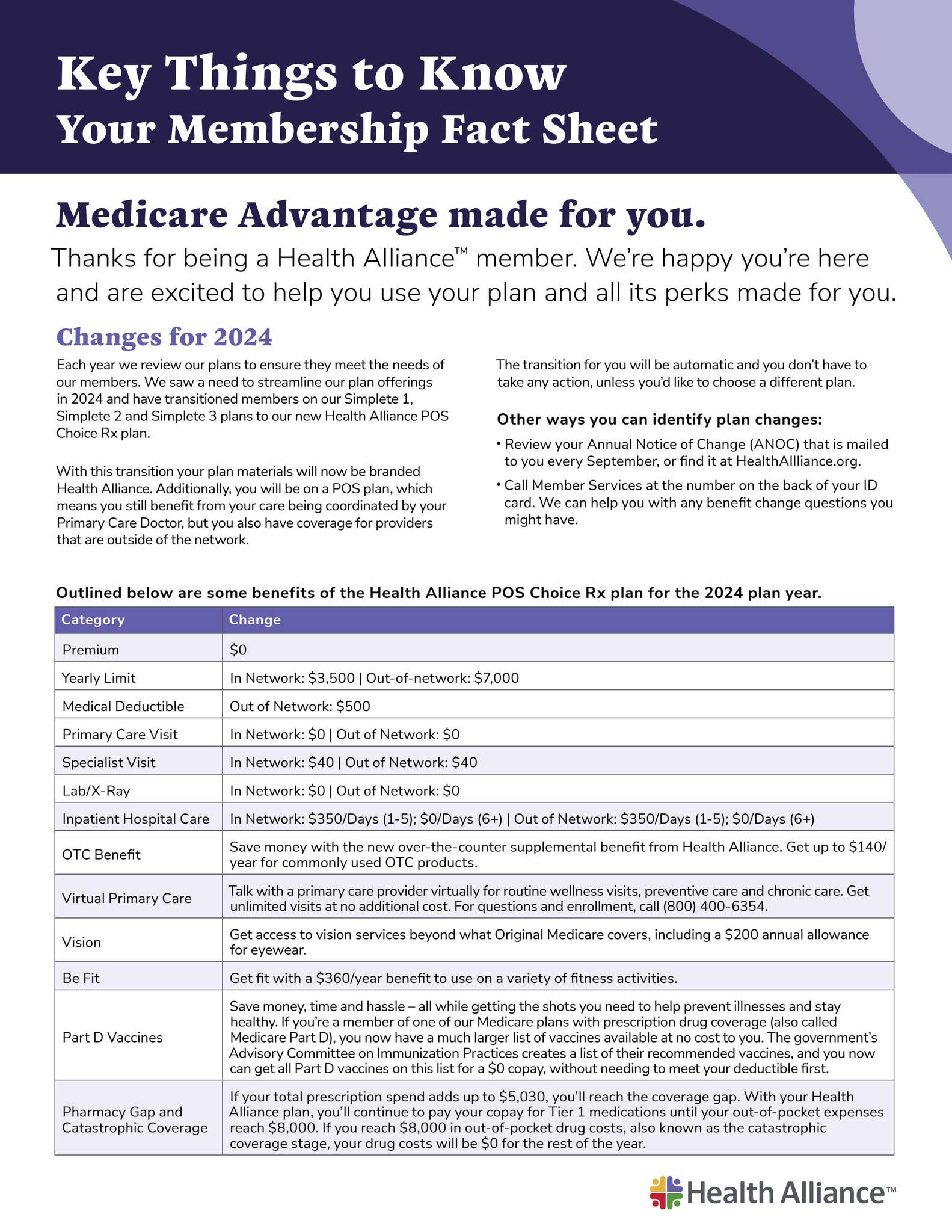 2024 Simplete Medicare Advantage Handbook by Health Alliance - Issuu