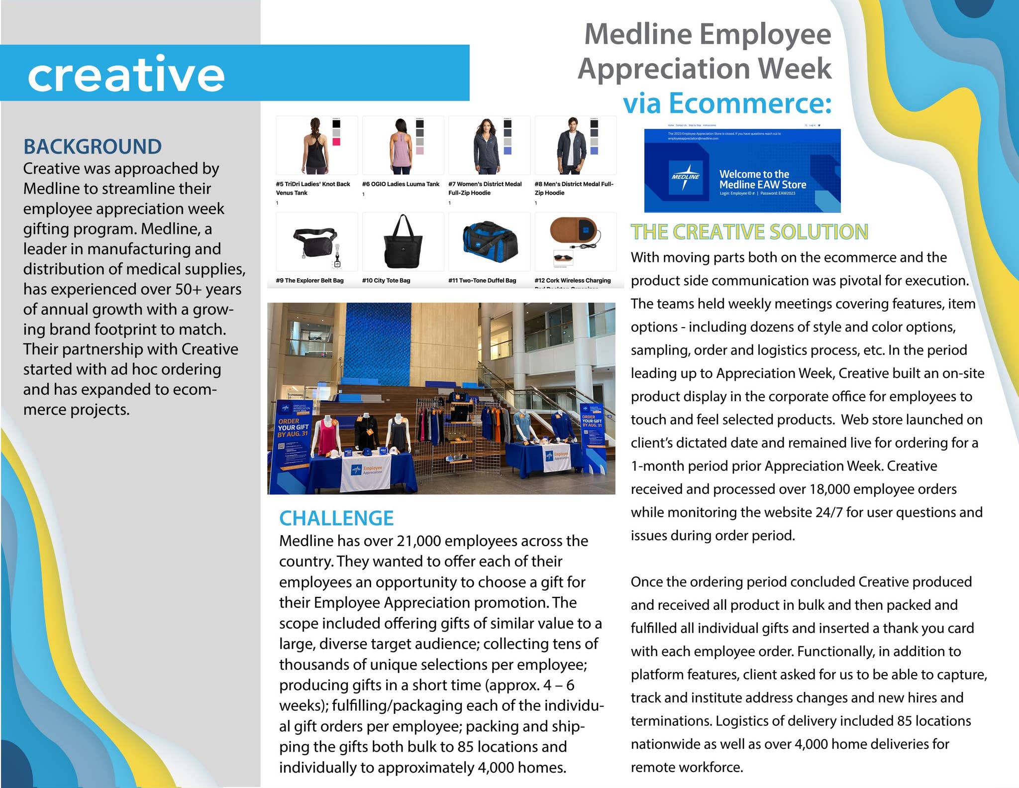 Creative Case Studies by CreativePromo - Issuu
