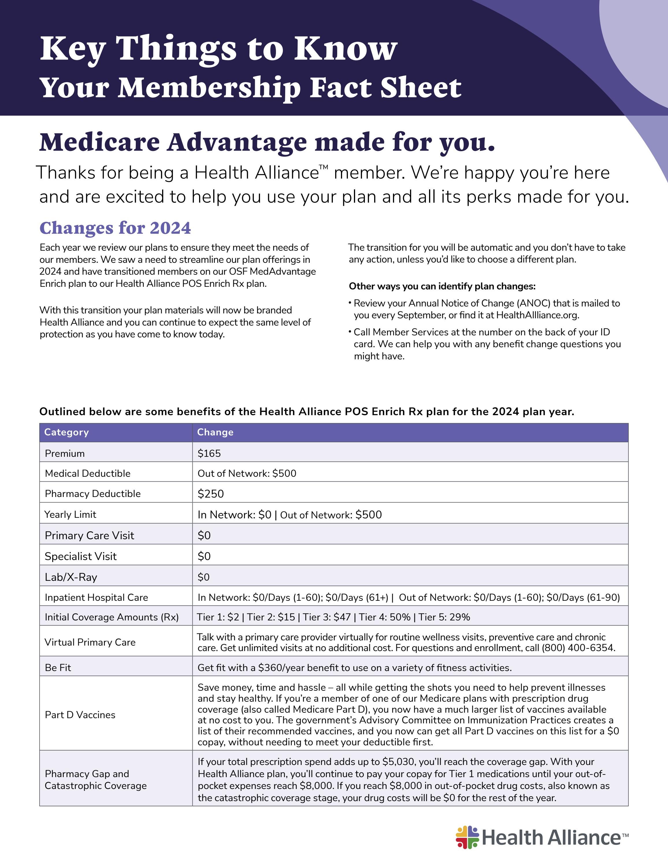 2024 OSF Enrich Medicare Advantage Handbook by Health Alliance - Issuu